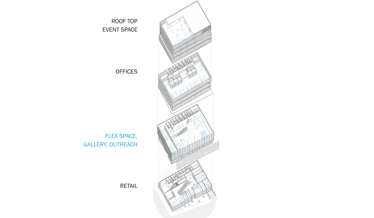Idea 1640840: MIXED USE HIGH-RISE by Pliskin Architecture PLLC in New ...