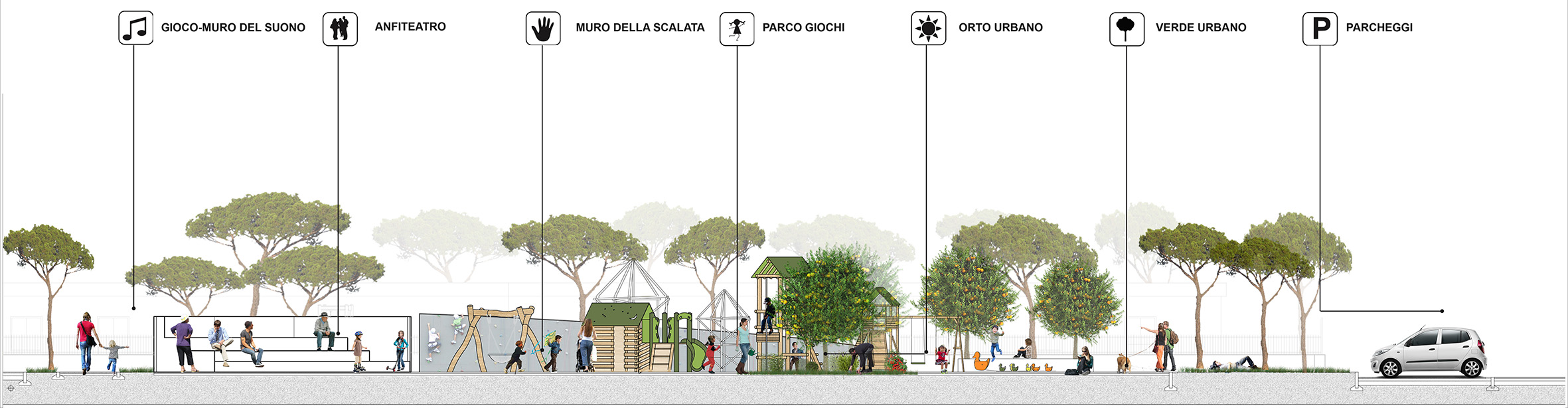 OAM ARCHITECTURE - Architizer