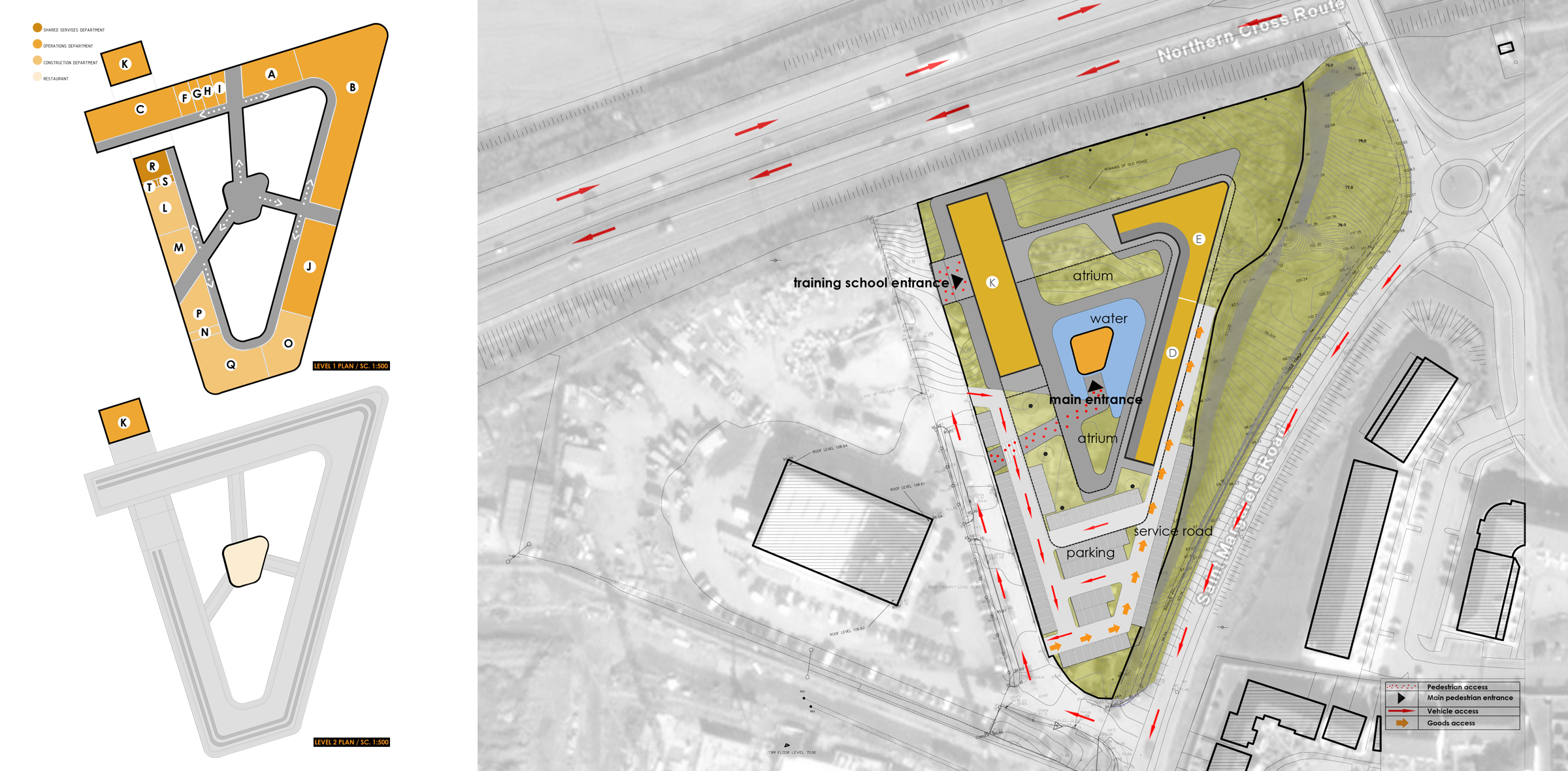 National Distribution Control Building Competition by ...