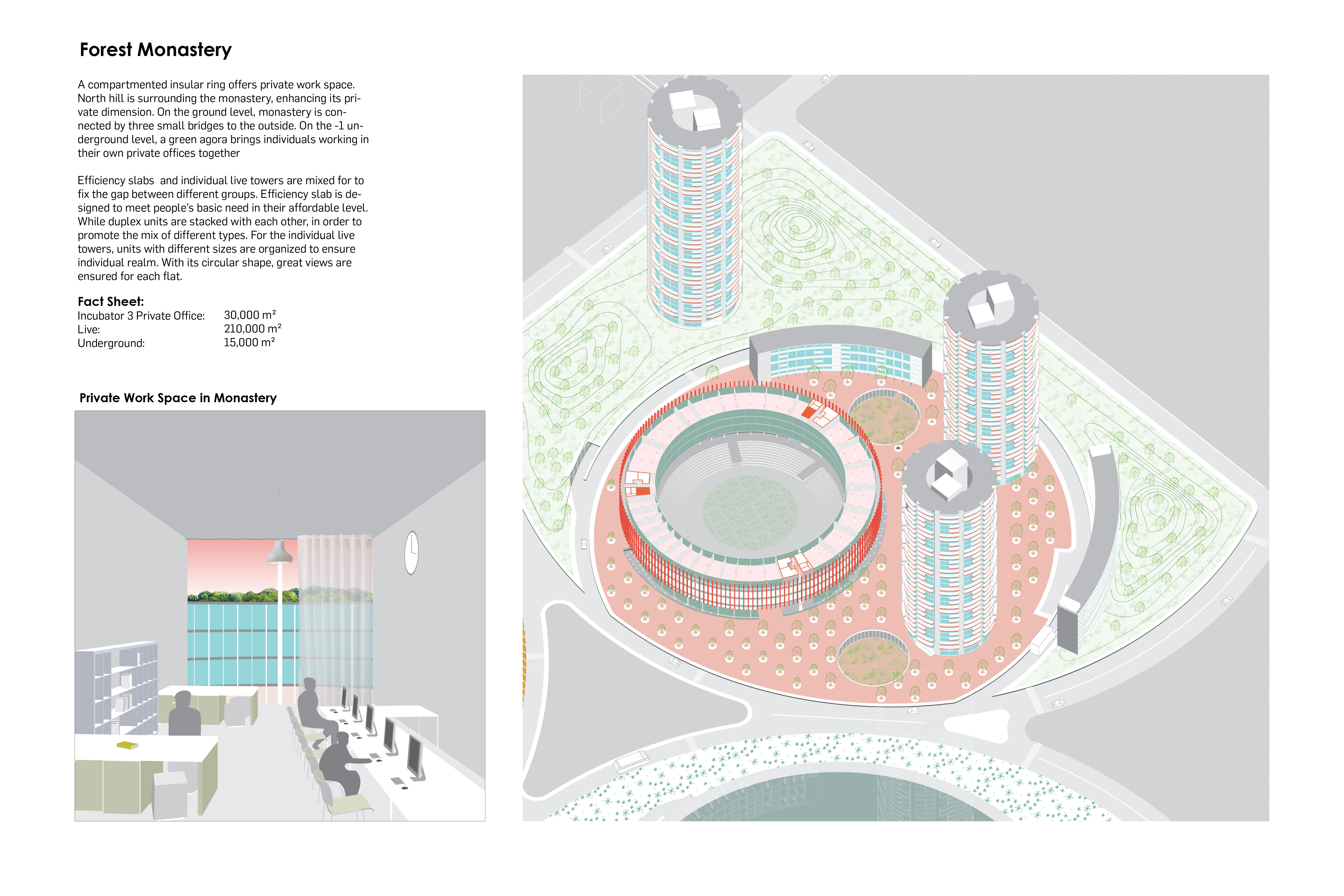 middle space: 4 incubators in Shenzhen by Jun Deng - Architizer