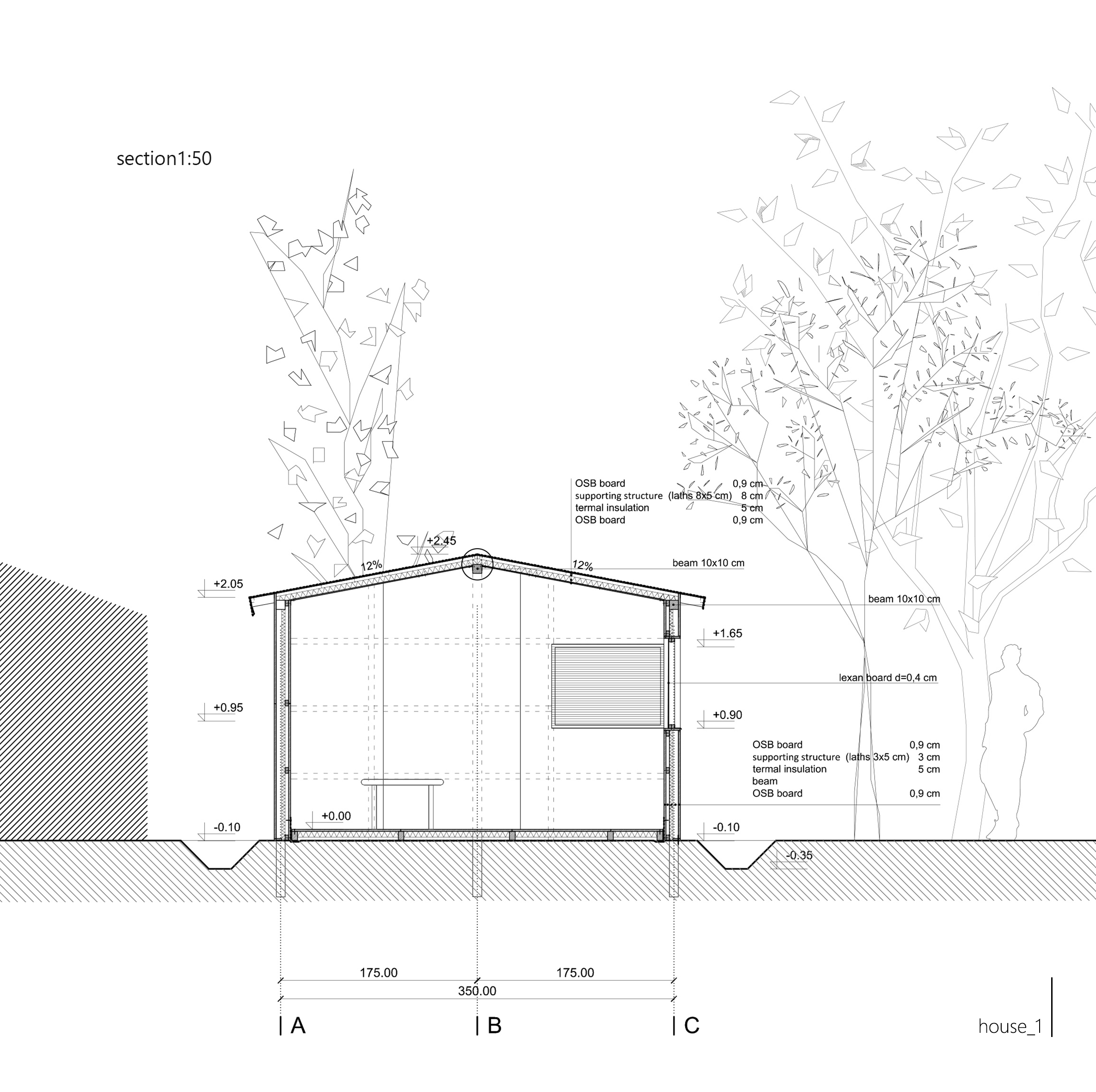 Model of temporary housing: from concept to realization in the case of ...