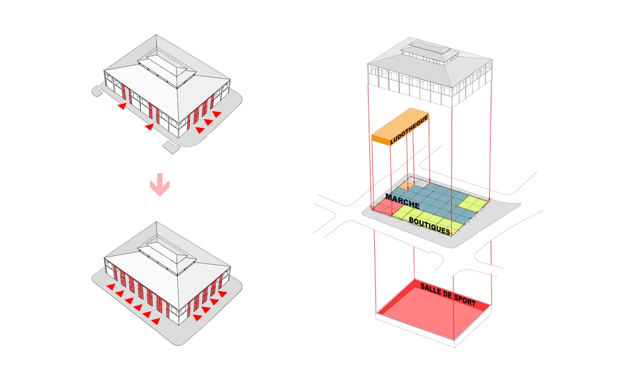 Secrétan covered market by Architecture Patrick Mauger - Architizer