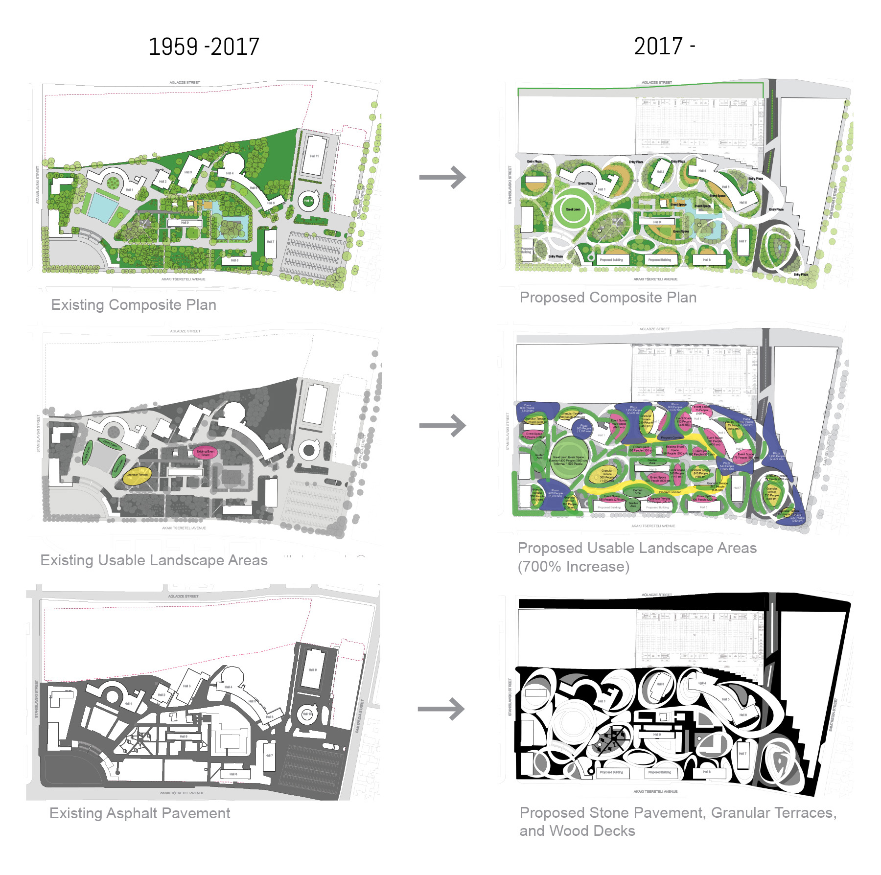 Expo Georgia Master Plan by Counts Studio - Architizer