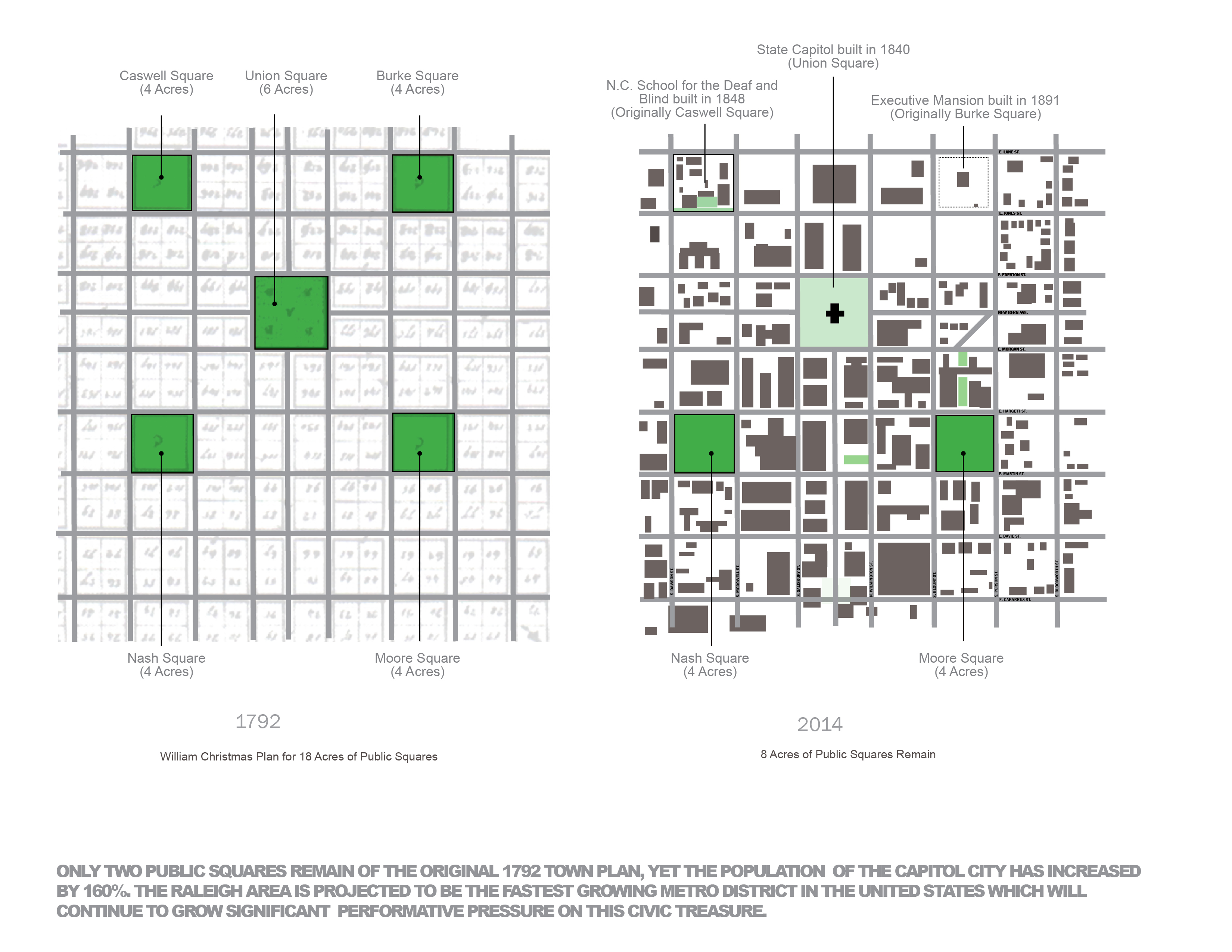 Moore Square Master Plan by Counts Studio - Architizer