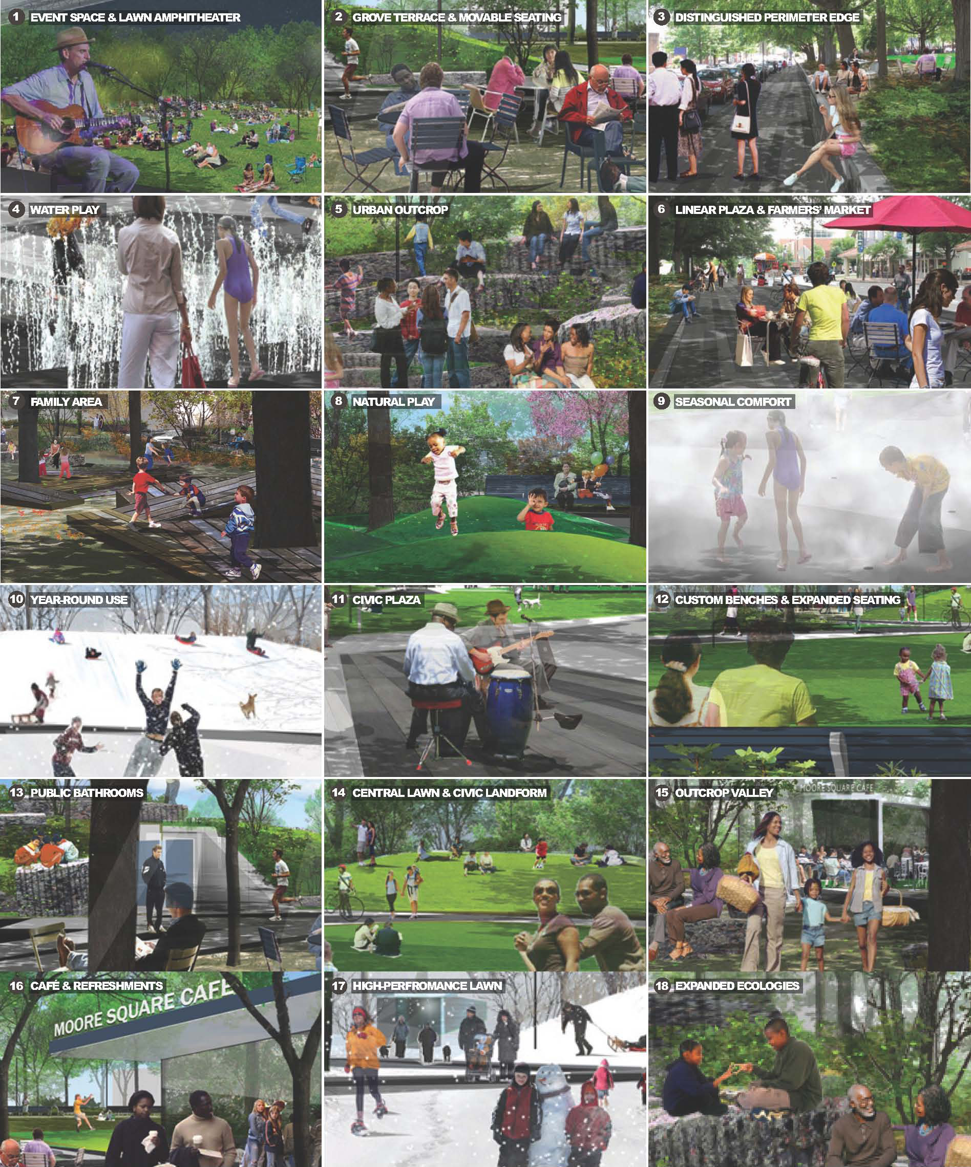 Moore Square Master Plan by Counts Studio - Architizer