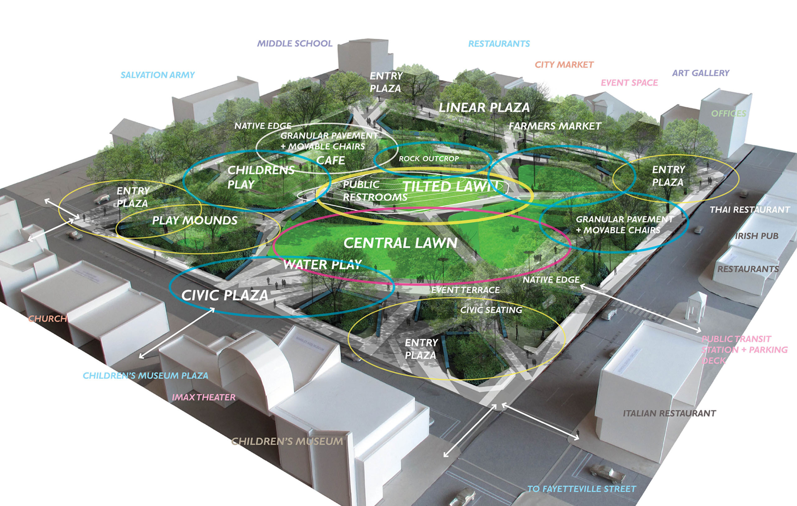 Moore Square Master Plan by Counts Studio - Architizer