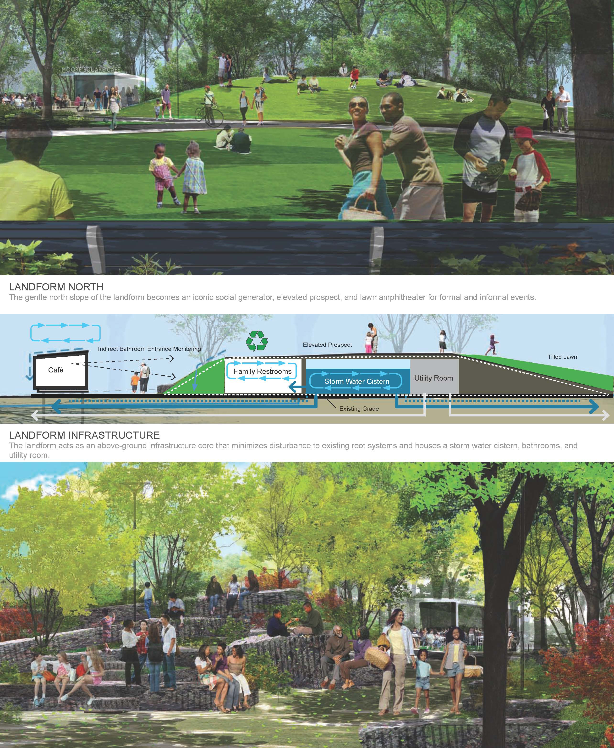 Moore Square Master Plan by Counts Studio - Architizer