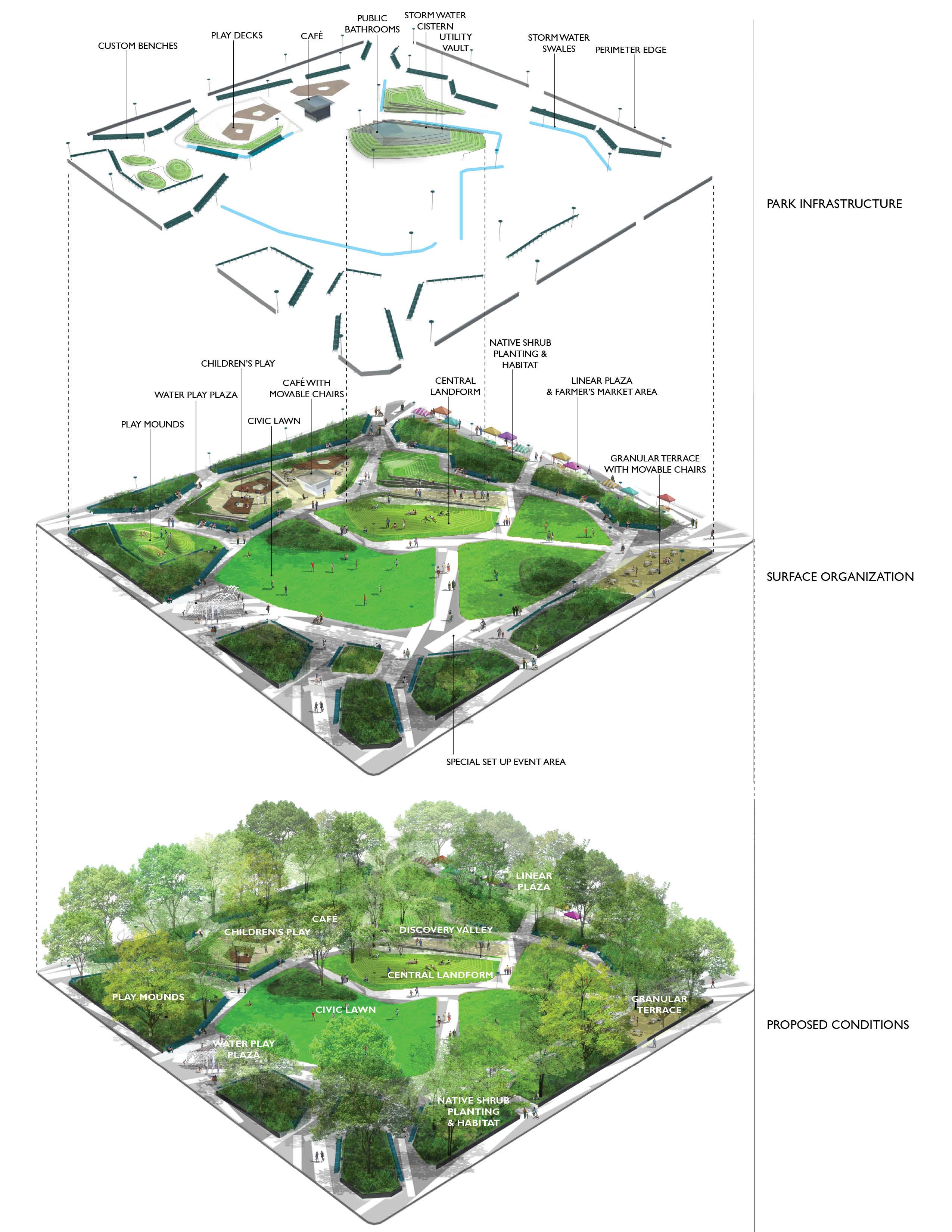 Moore Square Master Plan by Counts Studio - Architizer