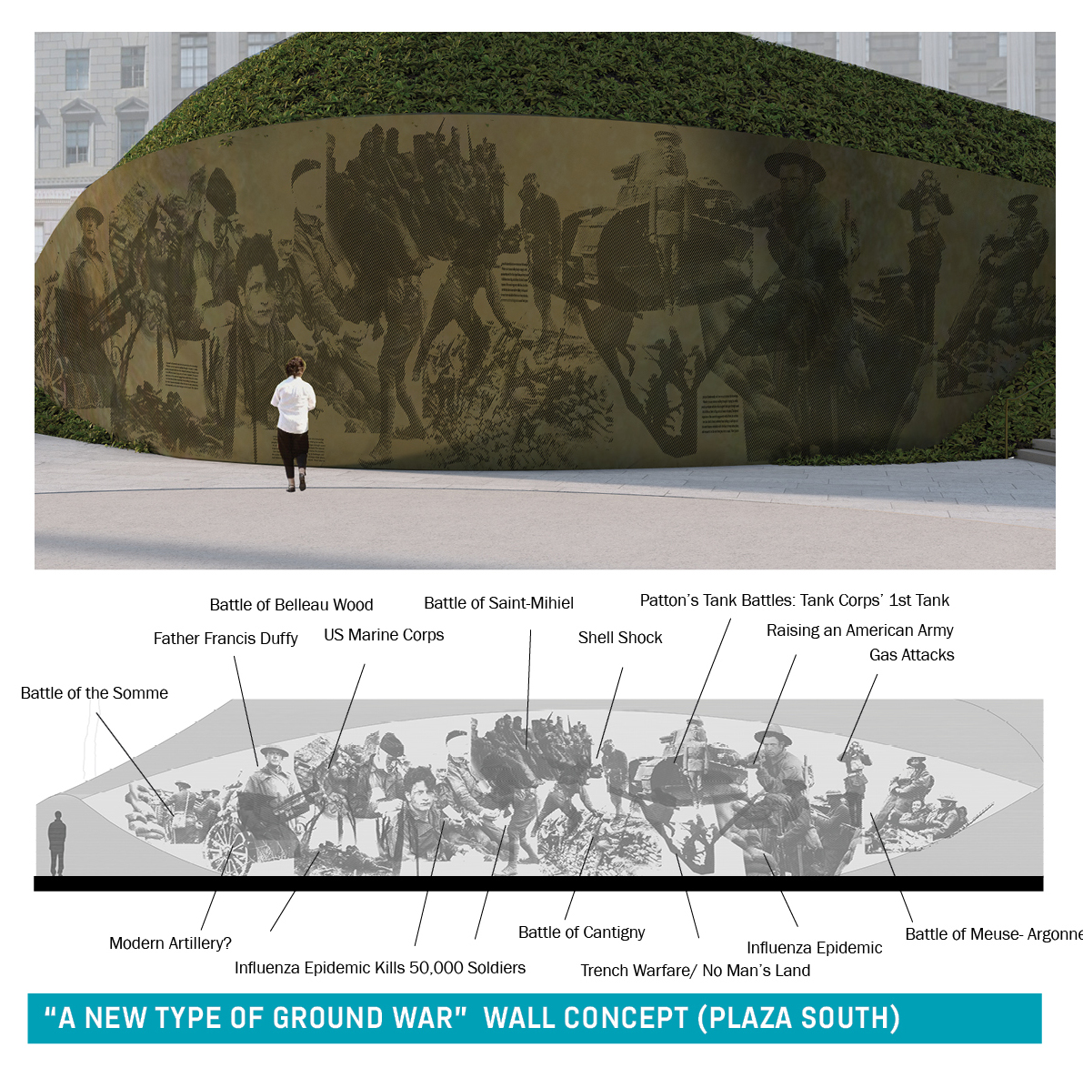 World War 1 National Memorial Stage II by Counts Studio - Architizer