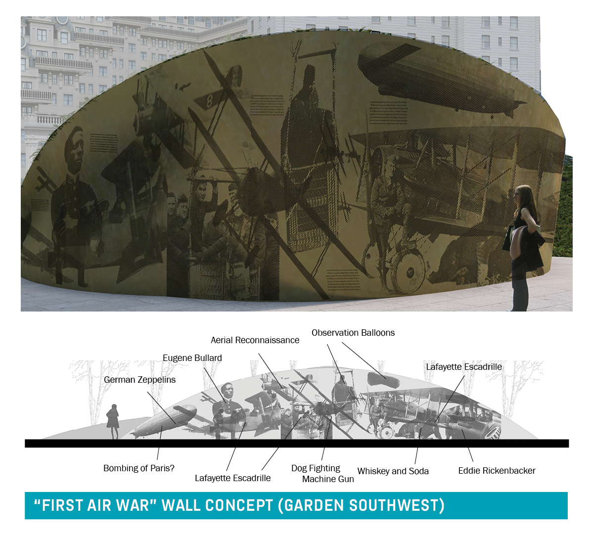 World War 1 National Memorial Stage II by Counts Studio - Architizer