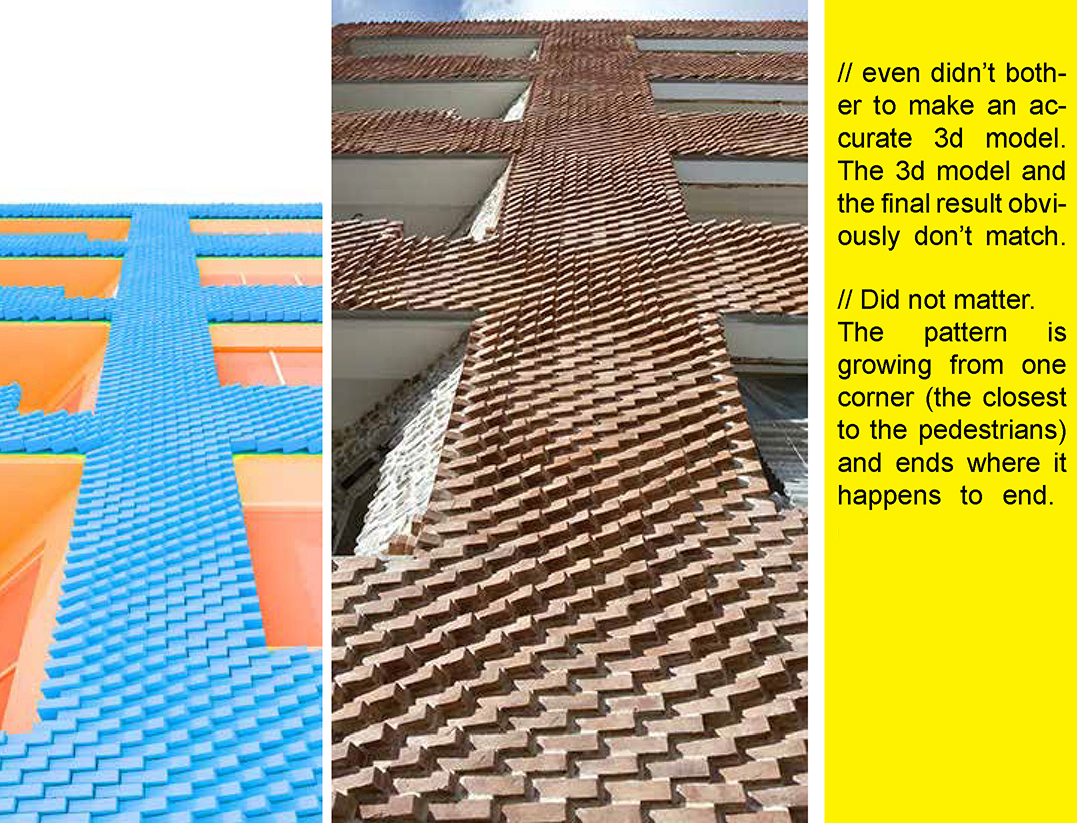 Negative Precision: On-site Fabrication of a Parametric Brick Facade ...