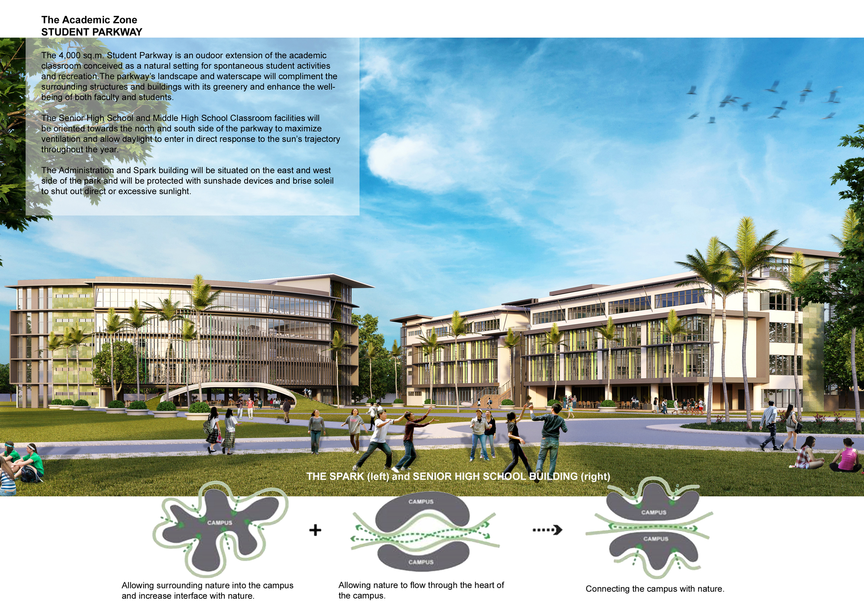 The De La Salle Santiago Zobel High School Campus by THE SAGE GROUP ...