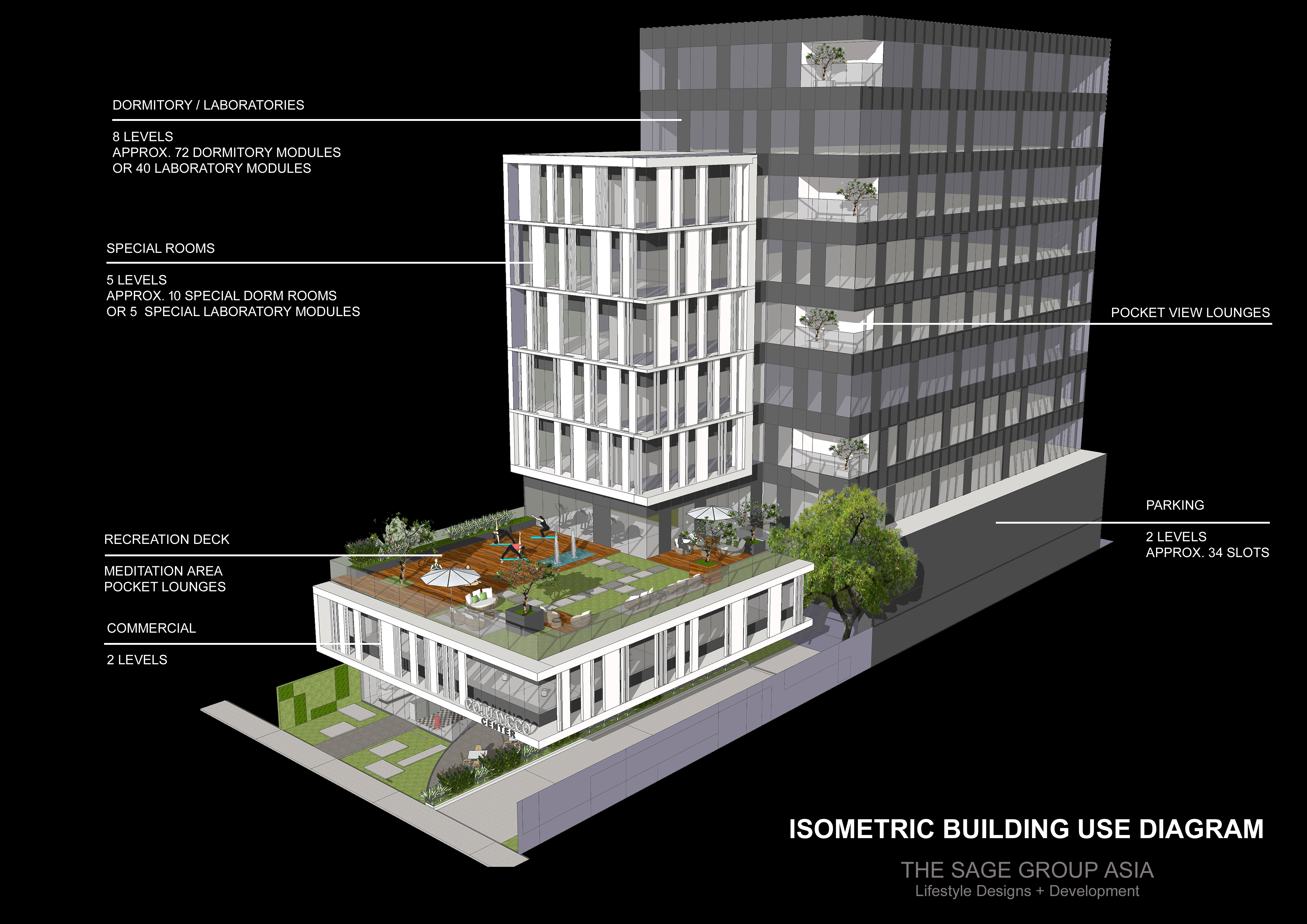 The Dancing Line Building by THE SAGE GROUP ASIA - Architizer