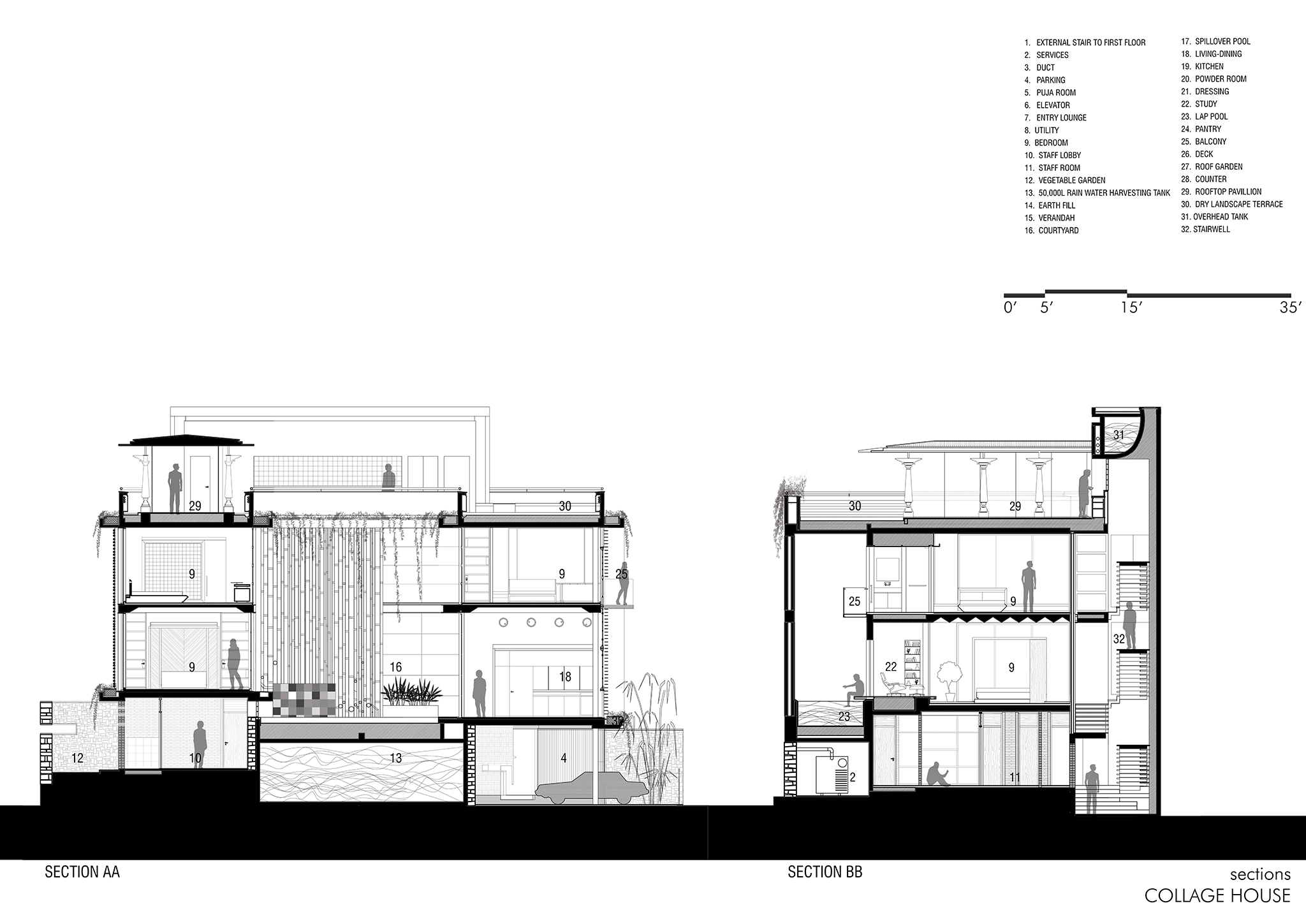 Idea 1679314: Collage House by S+PS Architects in Navi Mumbai, India ...