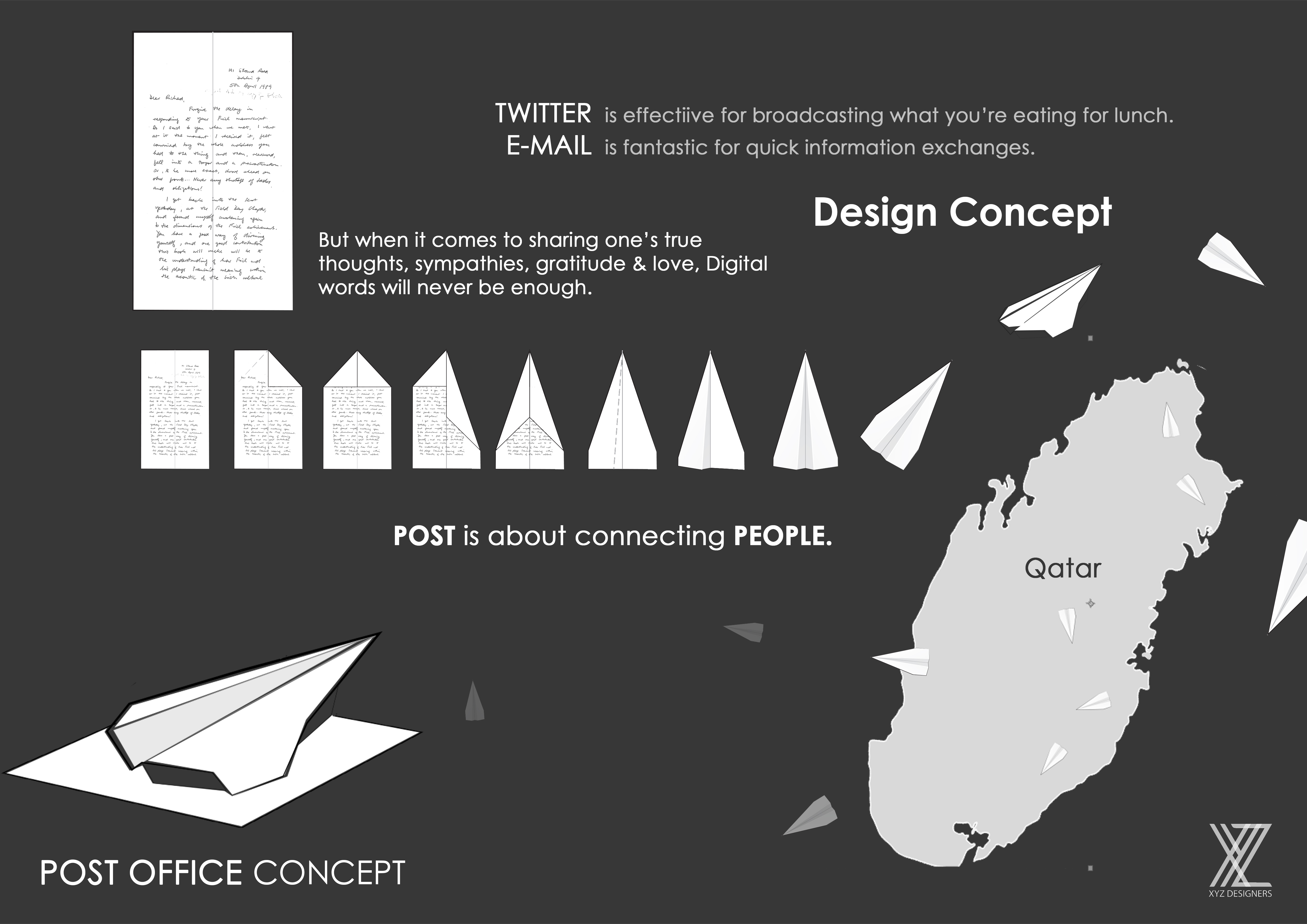 Qatar Post office by XYZ Designers - Architizer