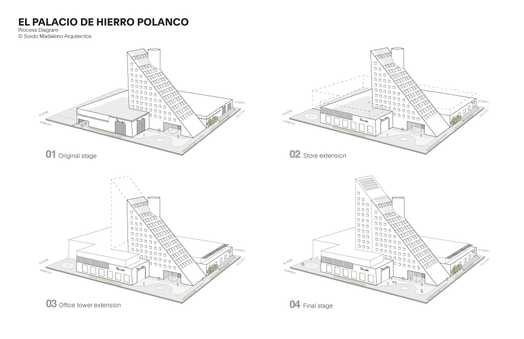 Idea 1687298: Moliere Dos22 by Sordo Madaleno Arquitectos in Mexico ...