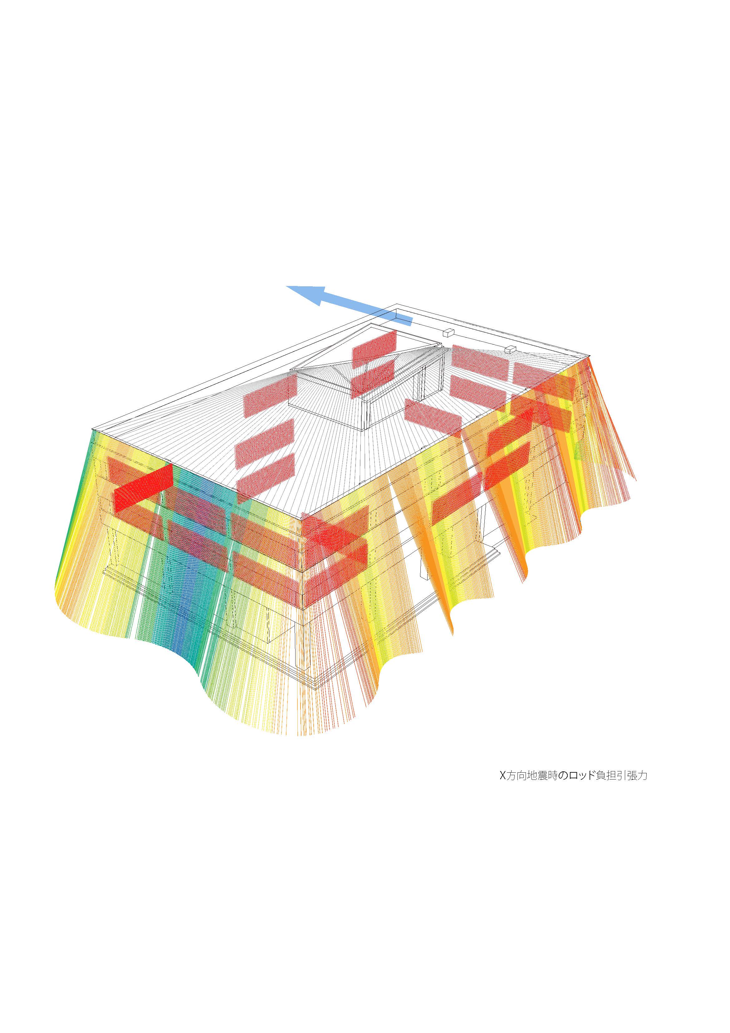 fa-bo by Kengo Kuma and Associates - Architizer