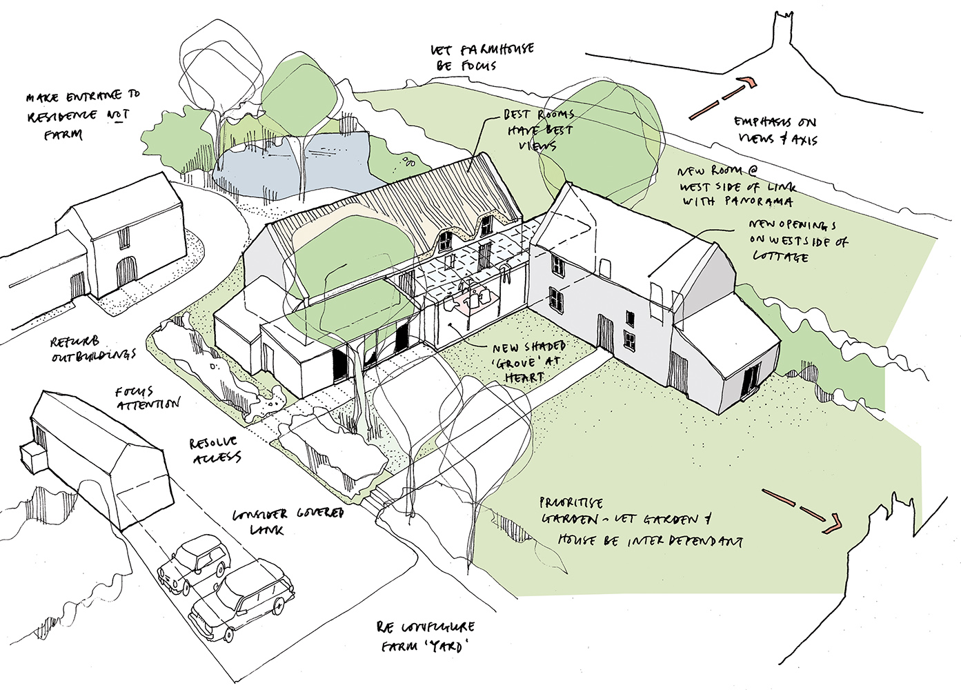 Old Farm by Levitate - Architizer