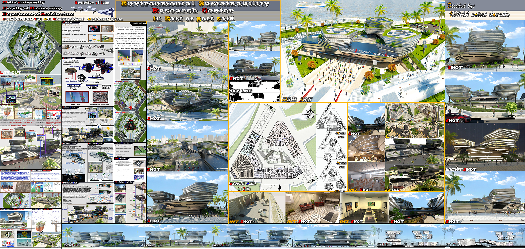 Environmental sustainability research center ( Graduation Project) by ...