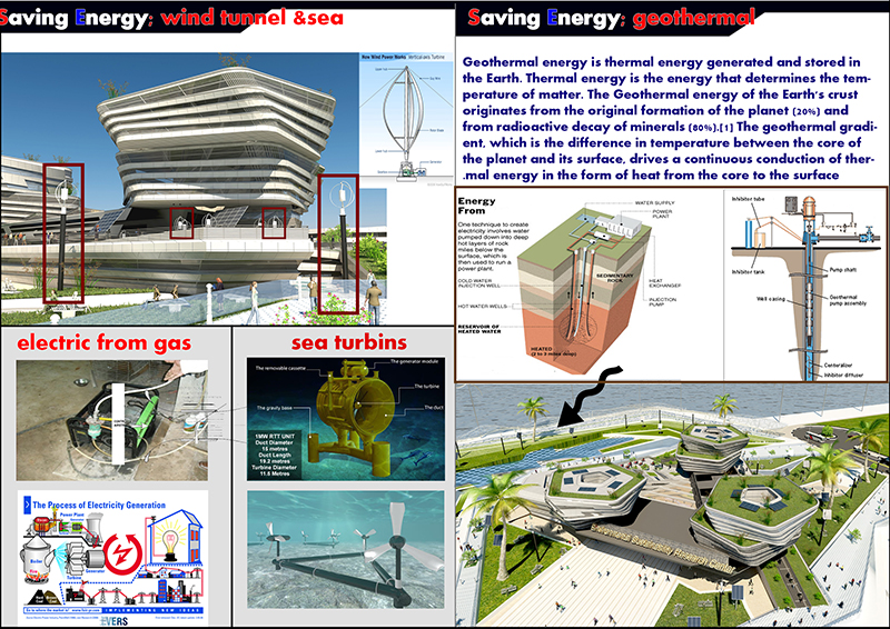 Environmental sustainability research center ( Graduation Project) by ...