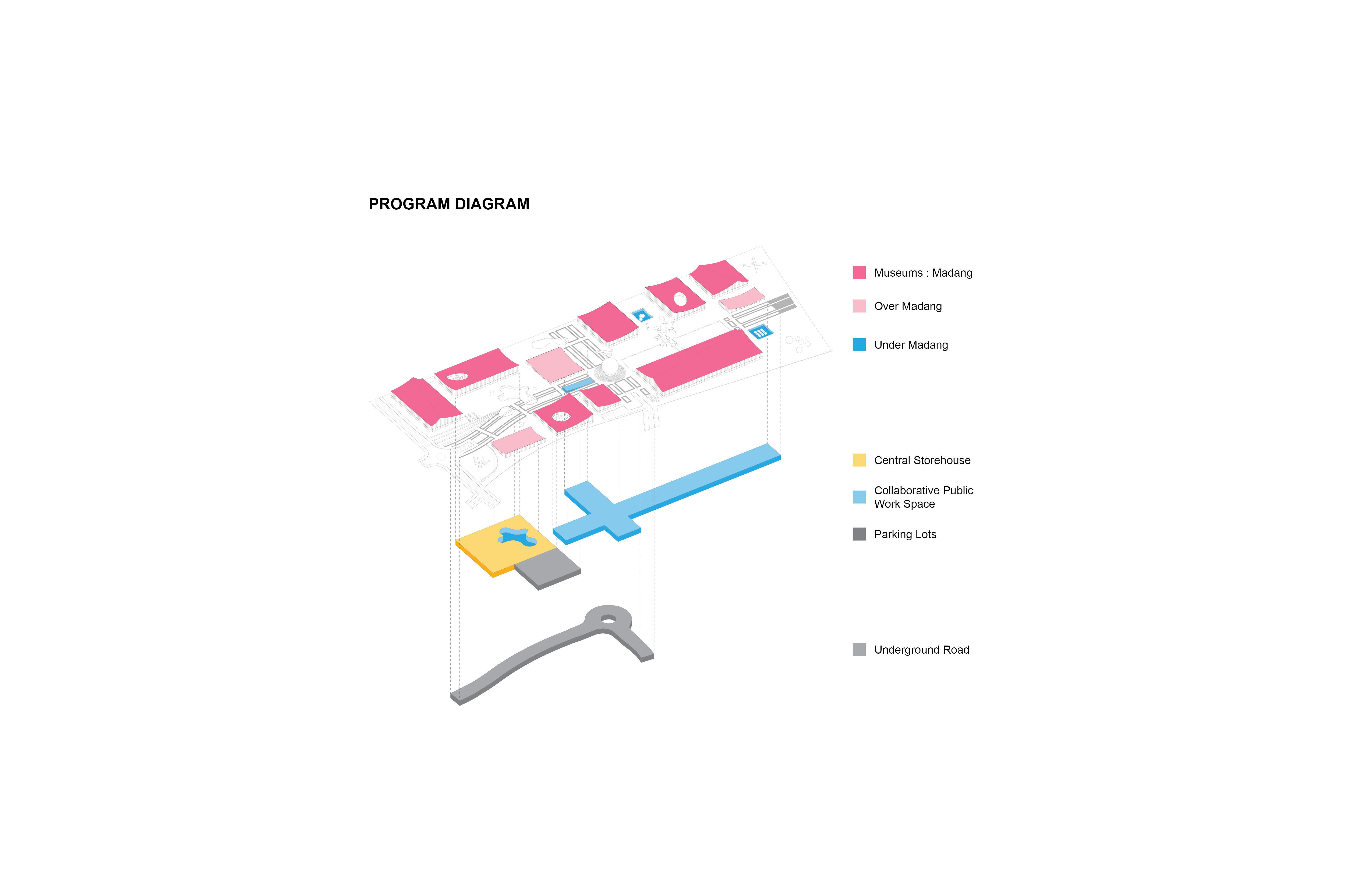 Open Museum_Continuing the Curve of Nature by GEBDESIGN. - Architizer