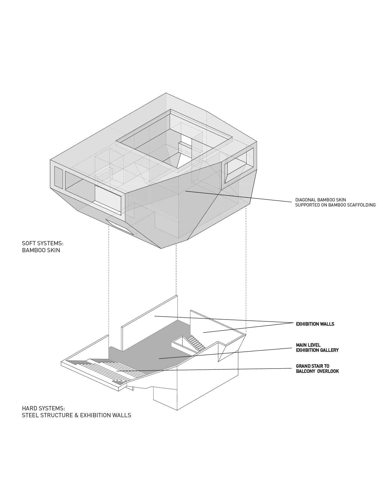 Taichung Infobox by Stan Allen Architect - Architizer