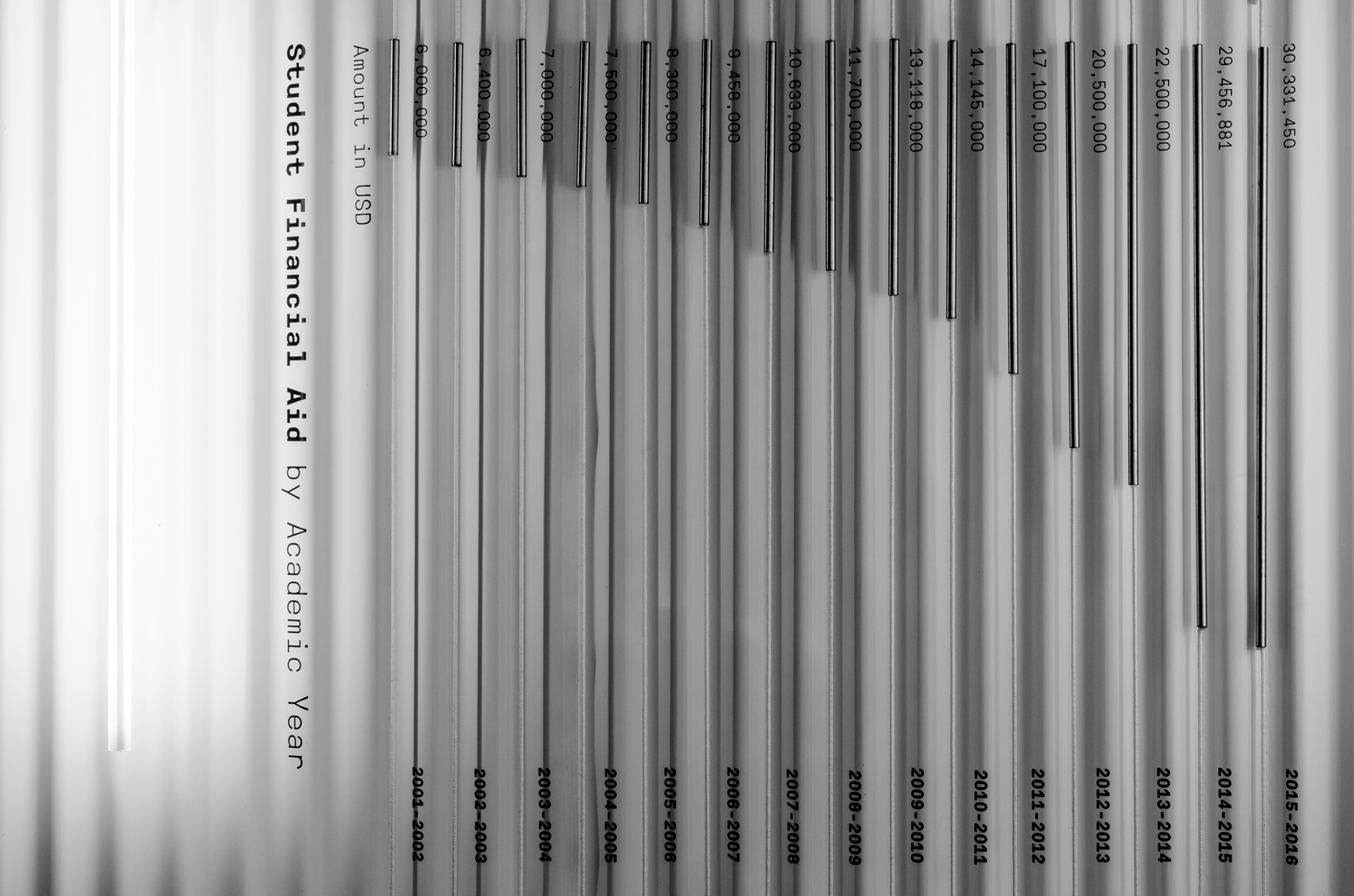 AUB Assembly Hall Garden Pavilion by GHAITH&JAD - Architizer