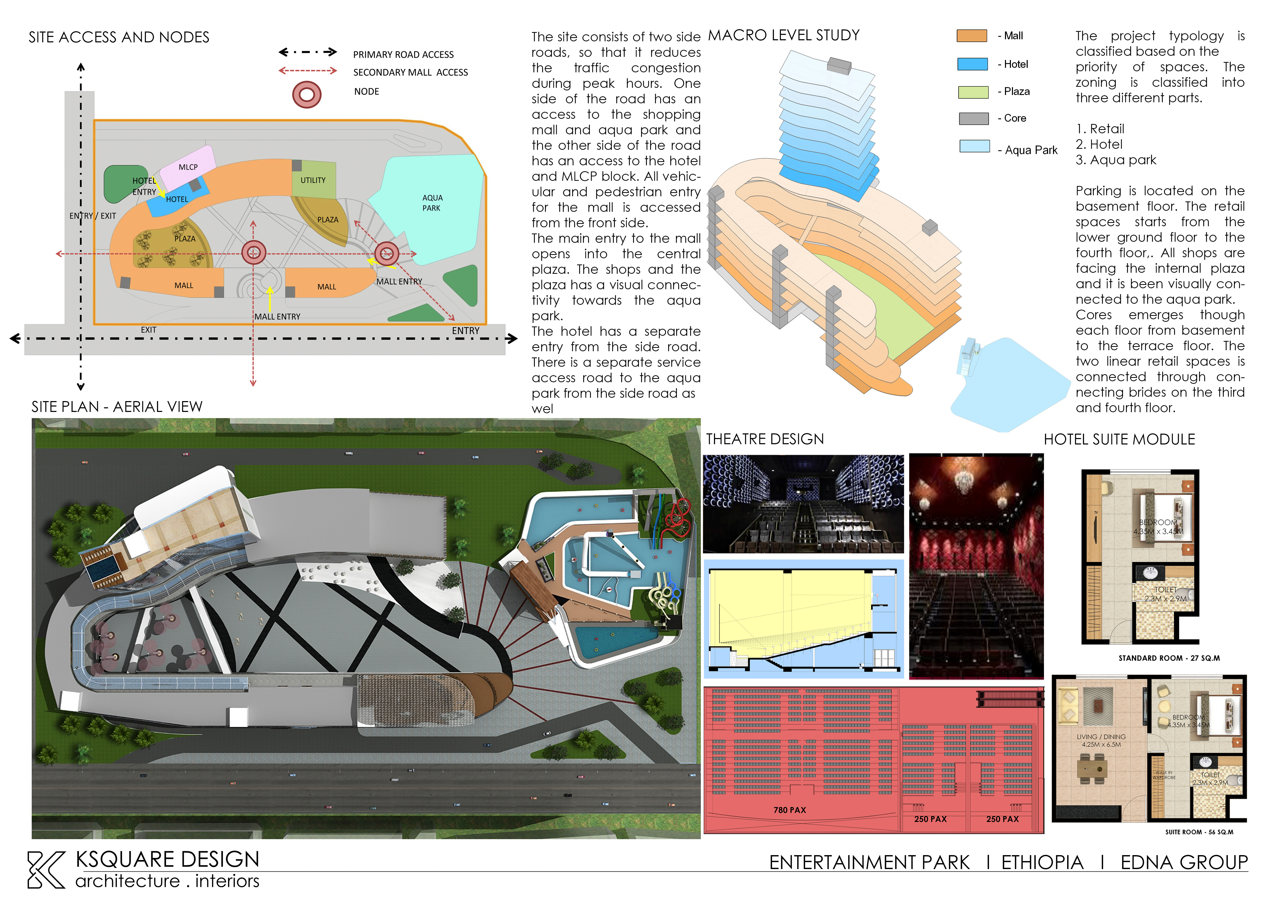 Idea 1717915: EDNA MALL by K SQUARE ARCHITECTS in Addis Ababa, Ethiopia ...