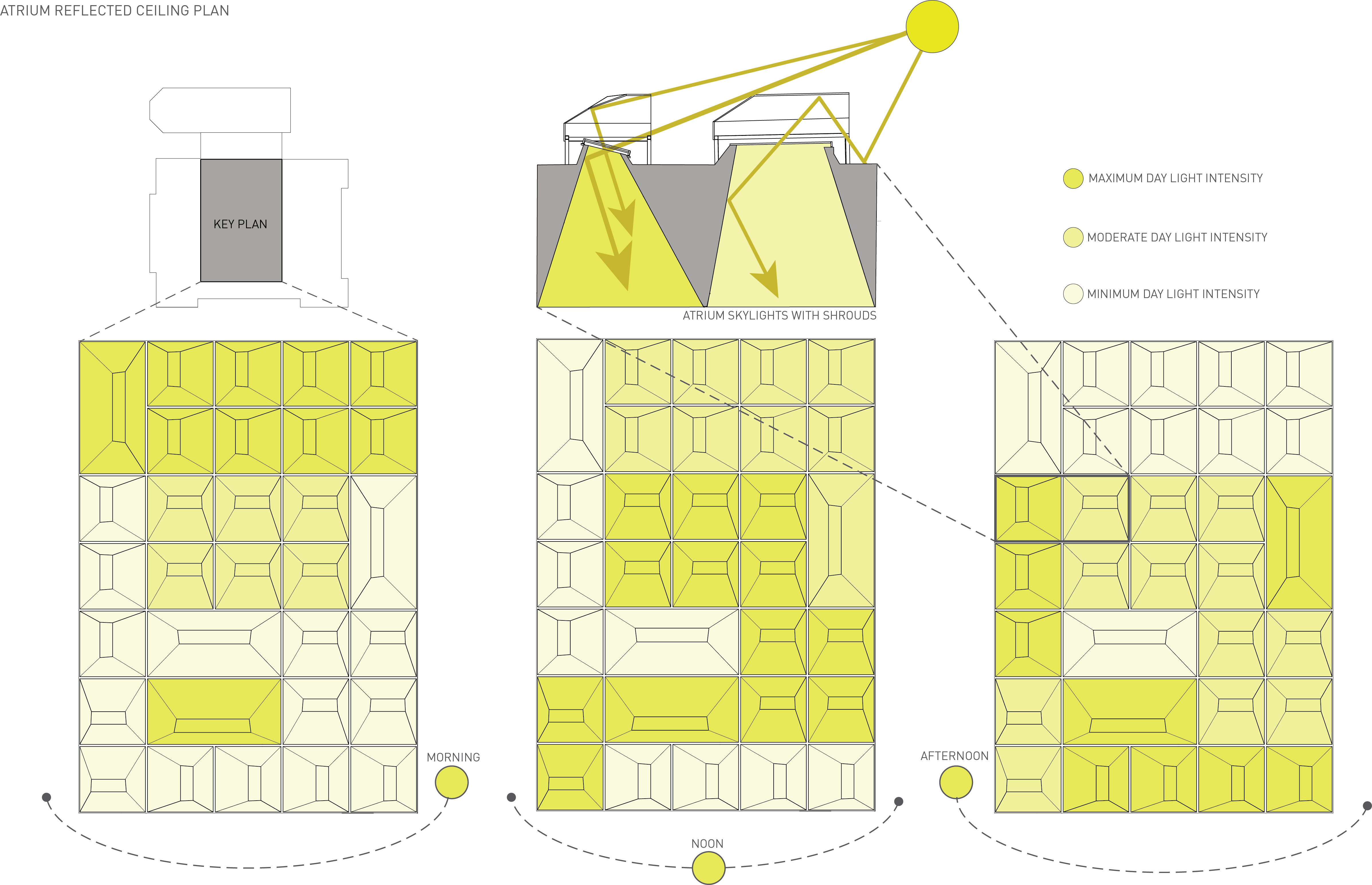 Baylor University Paul L. Foster Campus for Business and Innovation by ...