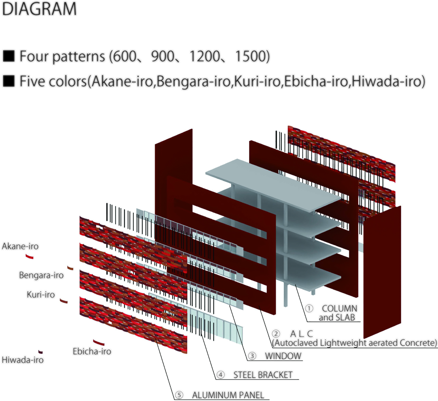 KEIUN BUILDING by Aisaka Architects' Atelier - Architizer
