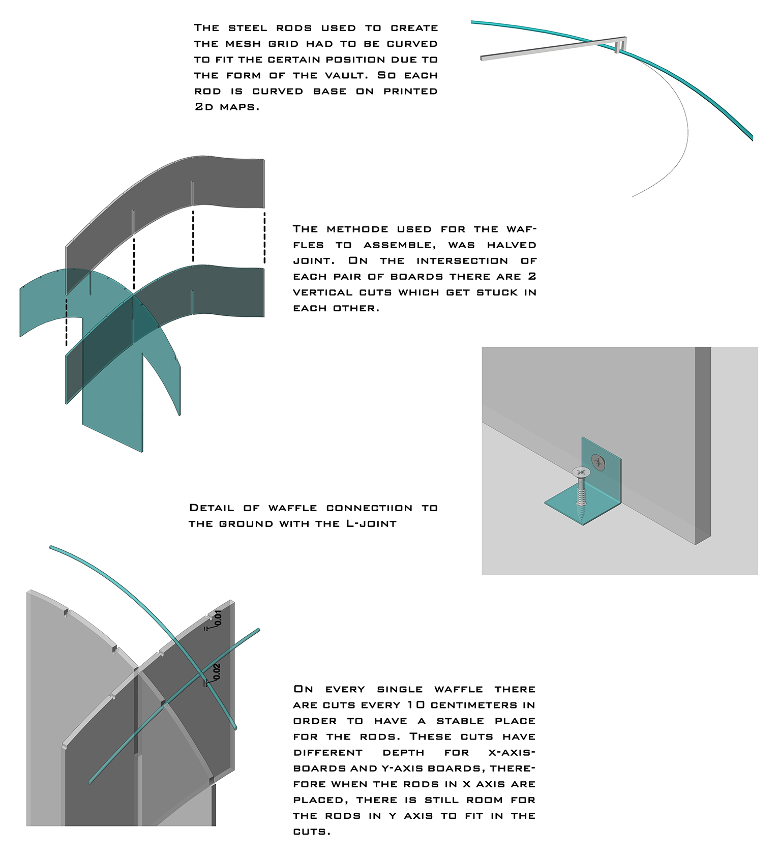 FaBRICKate by ADAPt - Architizer