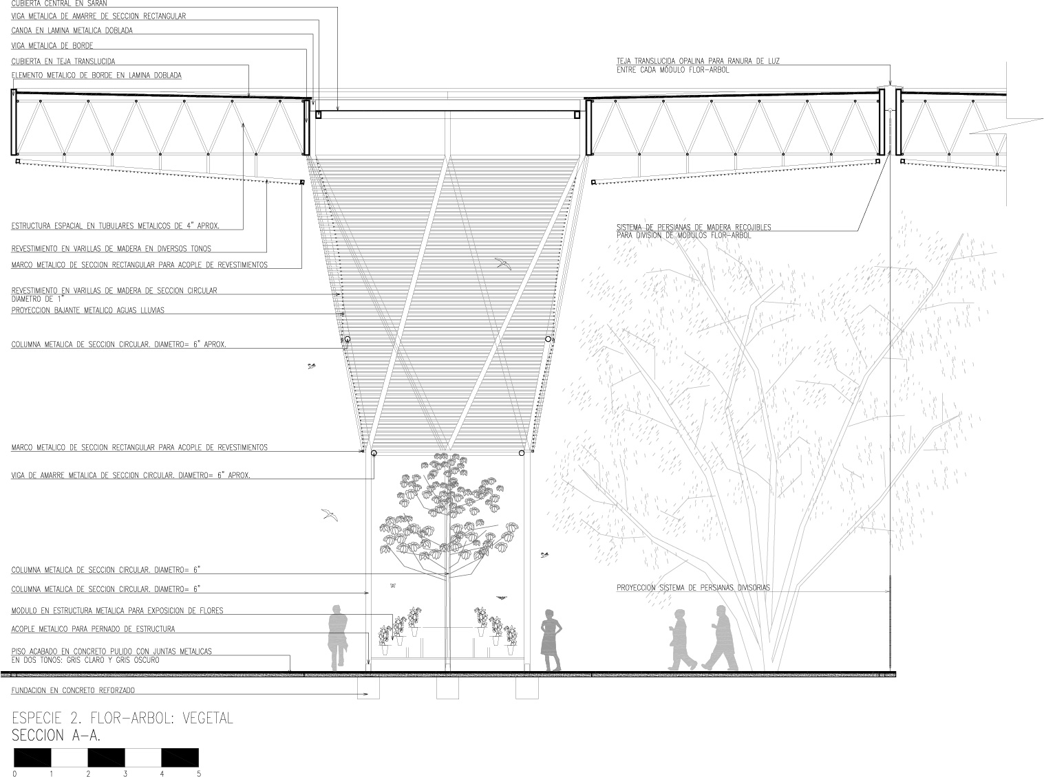 Orquideorama by plan:b - Architizer