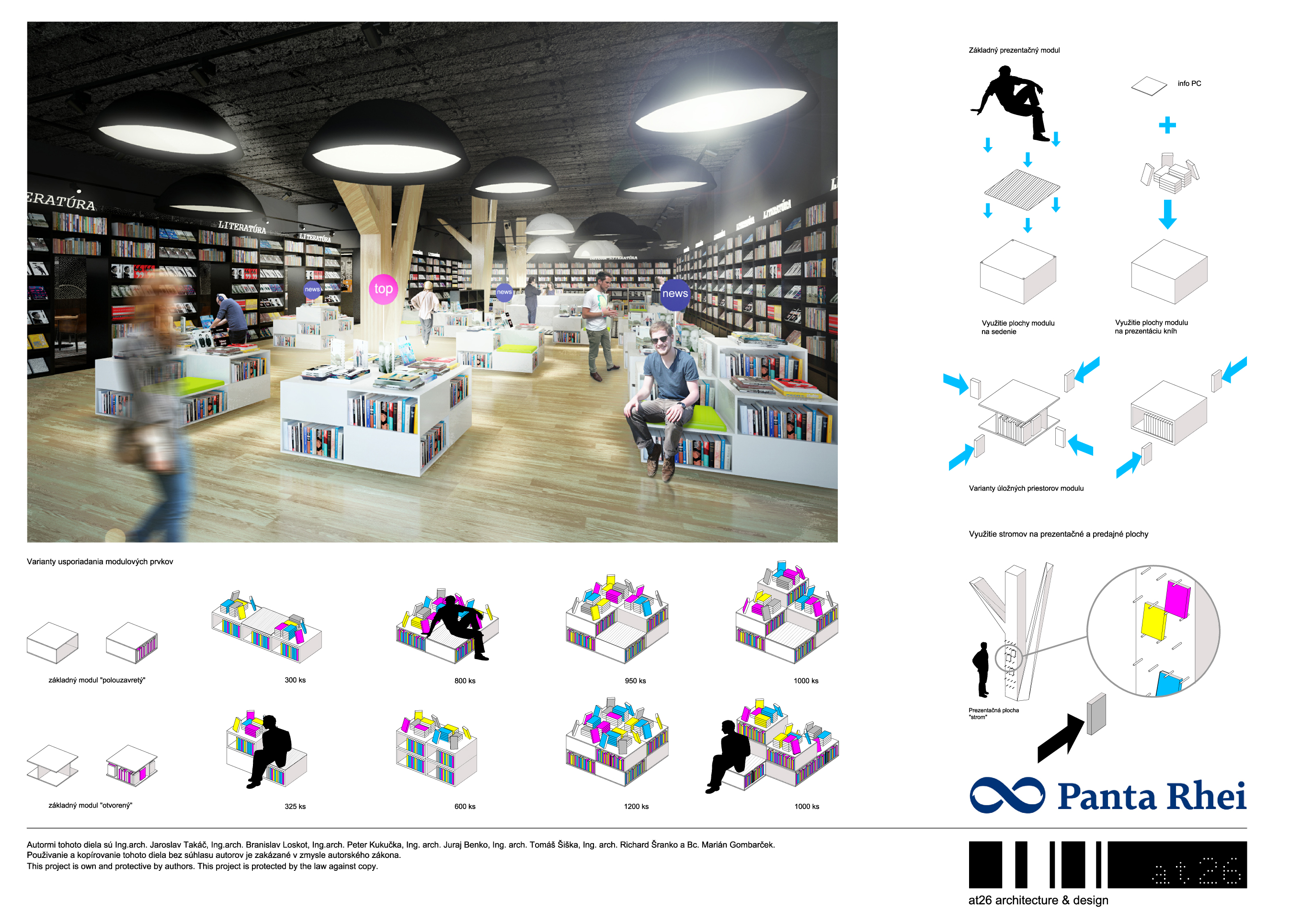 Panta Rhei - Architizer