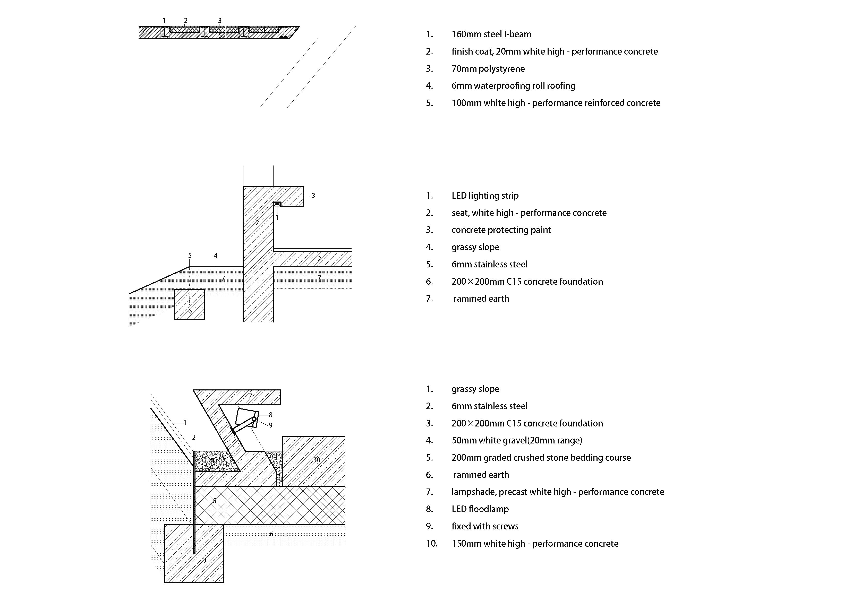 Idea 1756736: Z STRUCTURE by tf Architecture Office in Shanghai, China ...