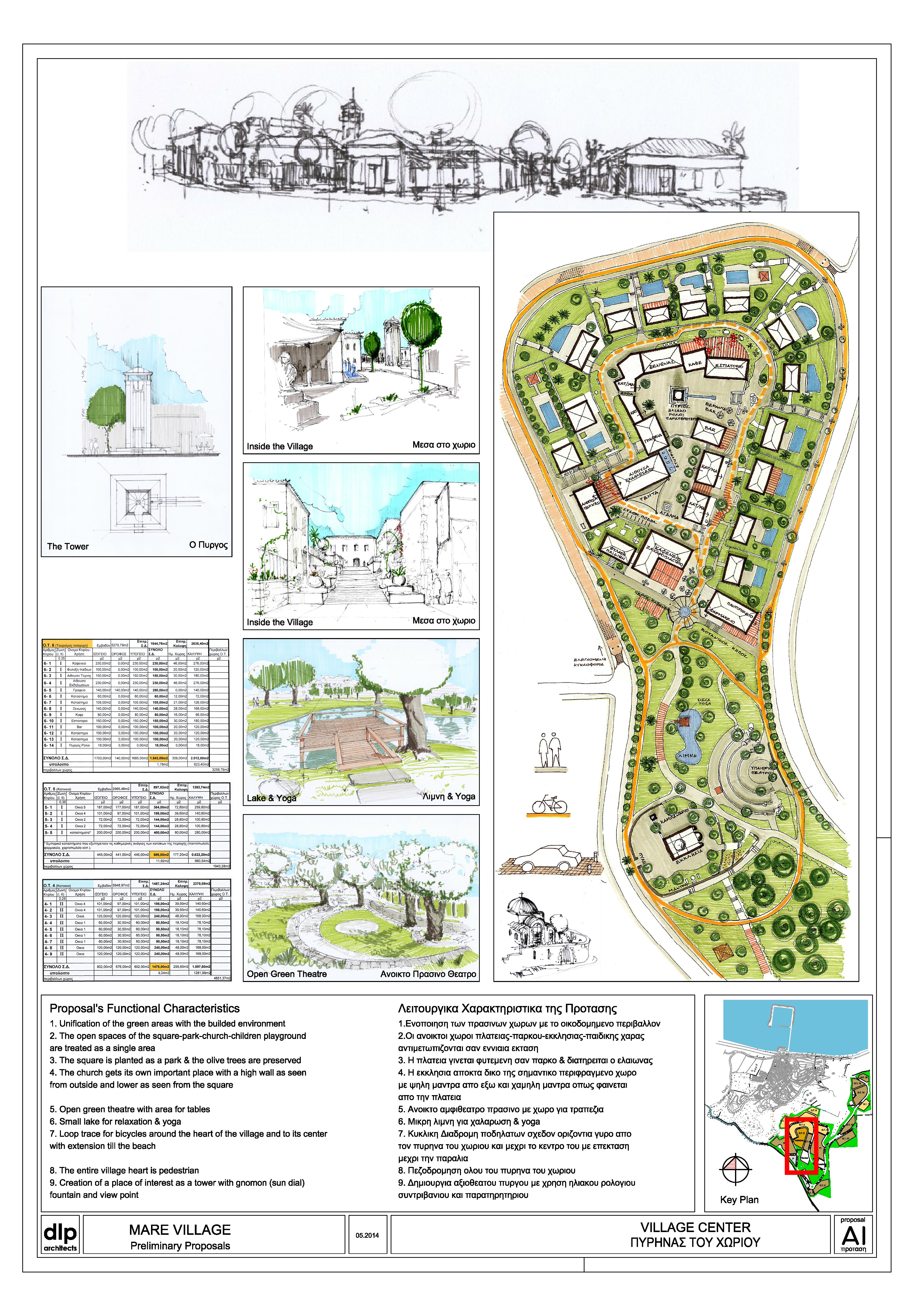 Mare Village touristic residential development by DLP architects Michel ...