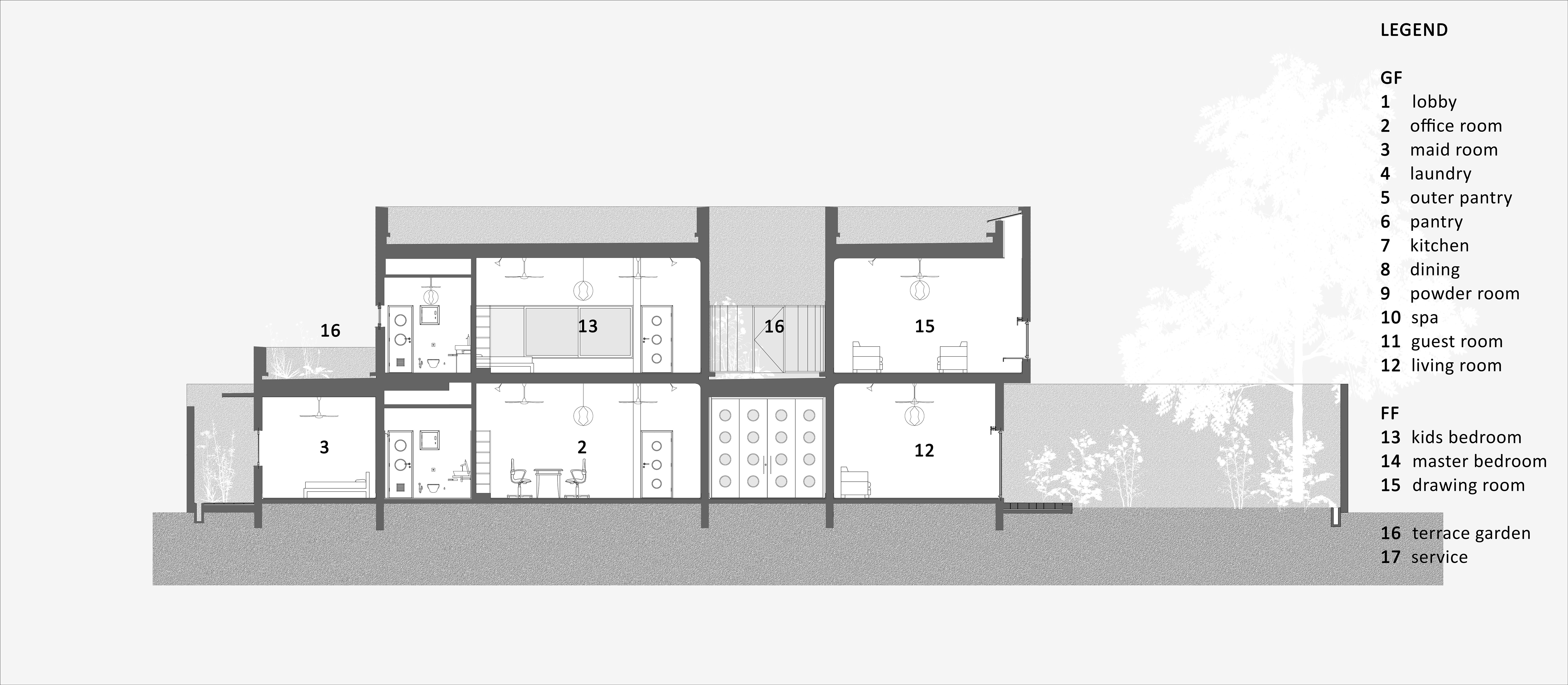 Apathy House by SPA Design Pvt. Ltd. - Architizer
