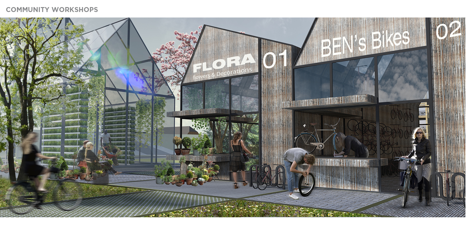 Resilient Suburbia - The Polder Model by dutch urban solutions - Architizer