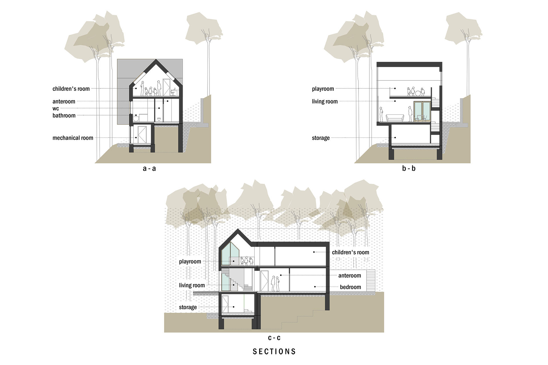House in the tree crown by Nanavízió - Architizer