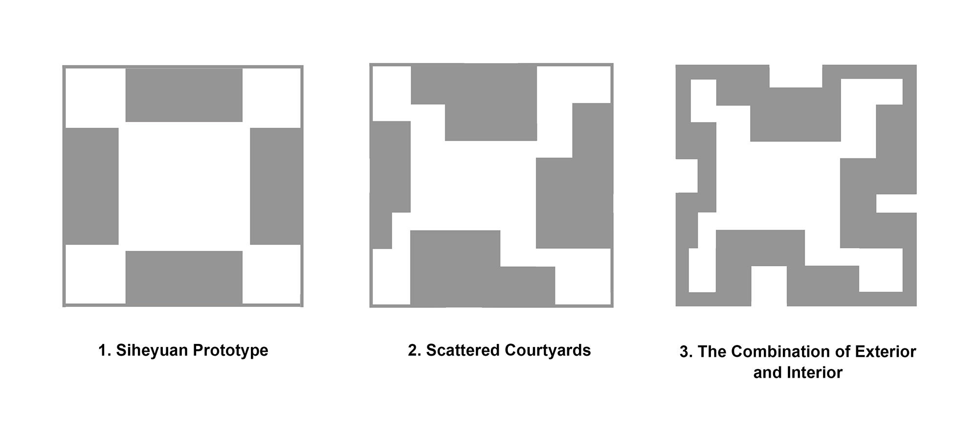 Organic Farm by ARCHSTUDIO - Architizer