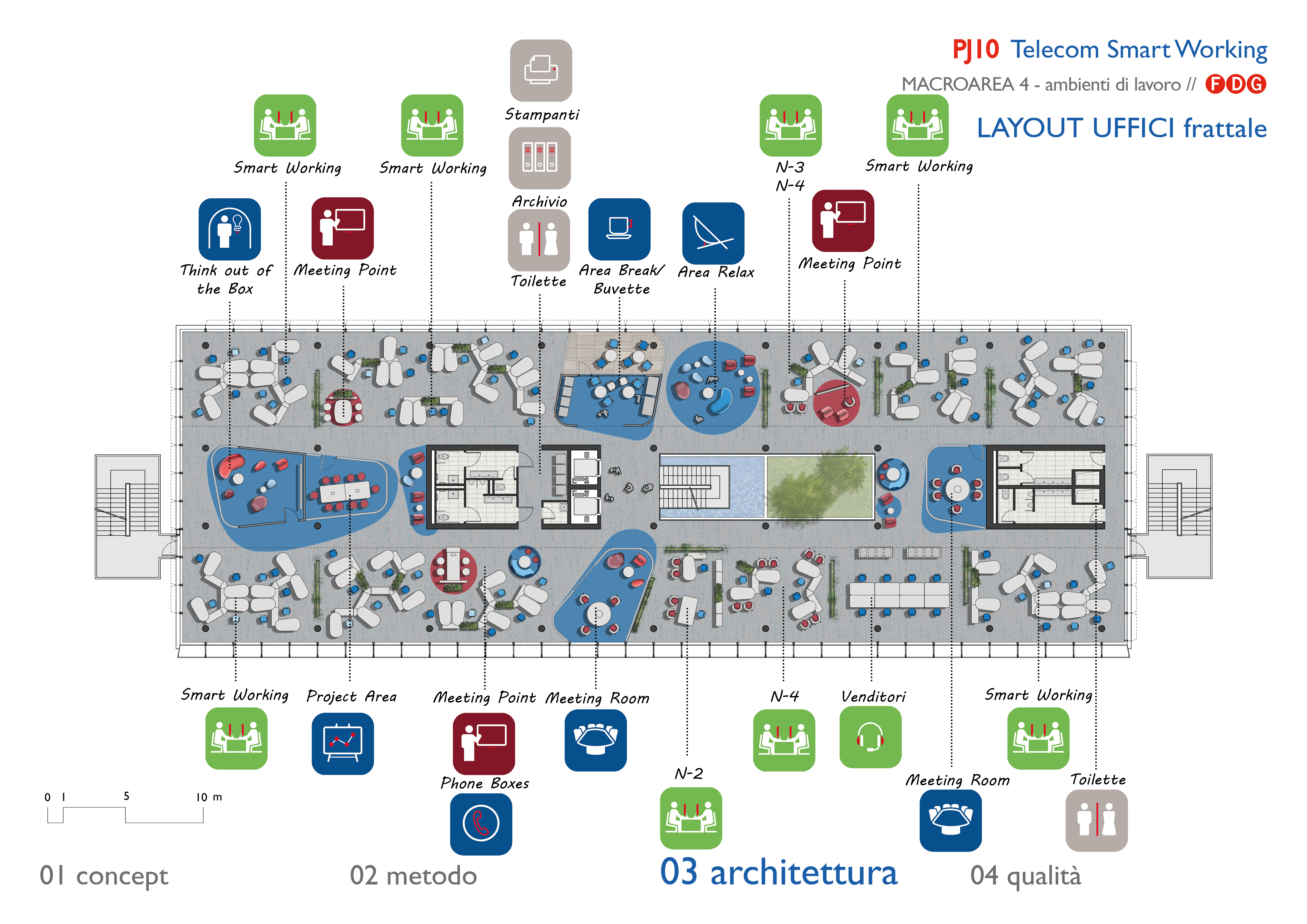 TOL Telecom Office Landscape by Frigerio Design Group - Architizer