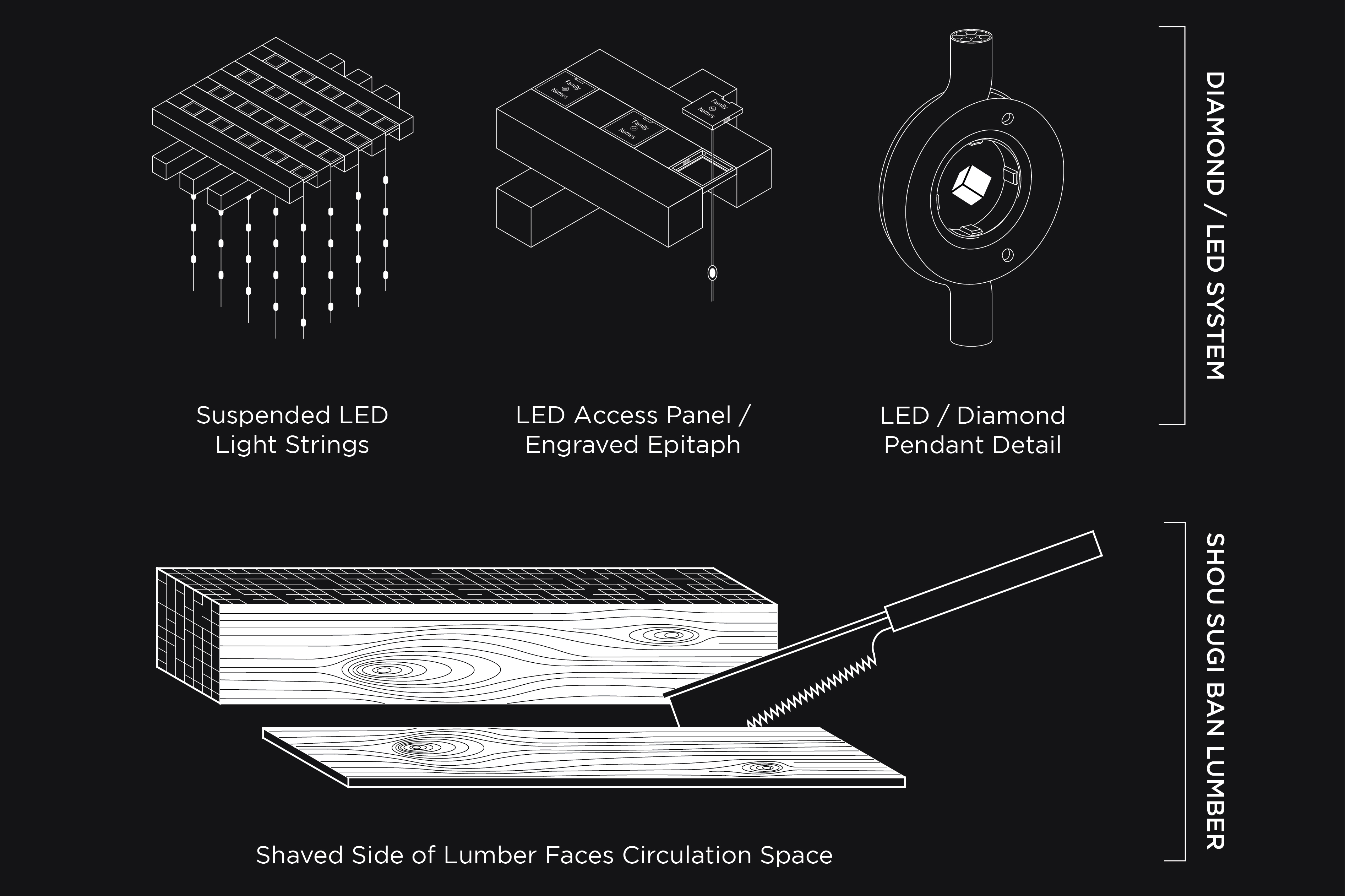 Light Forms by Hou de Sousa - Architizer