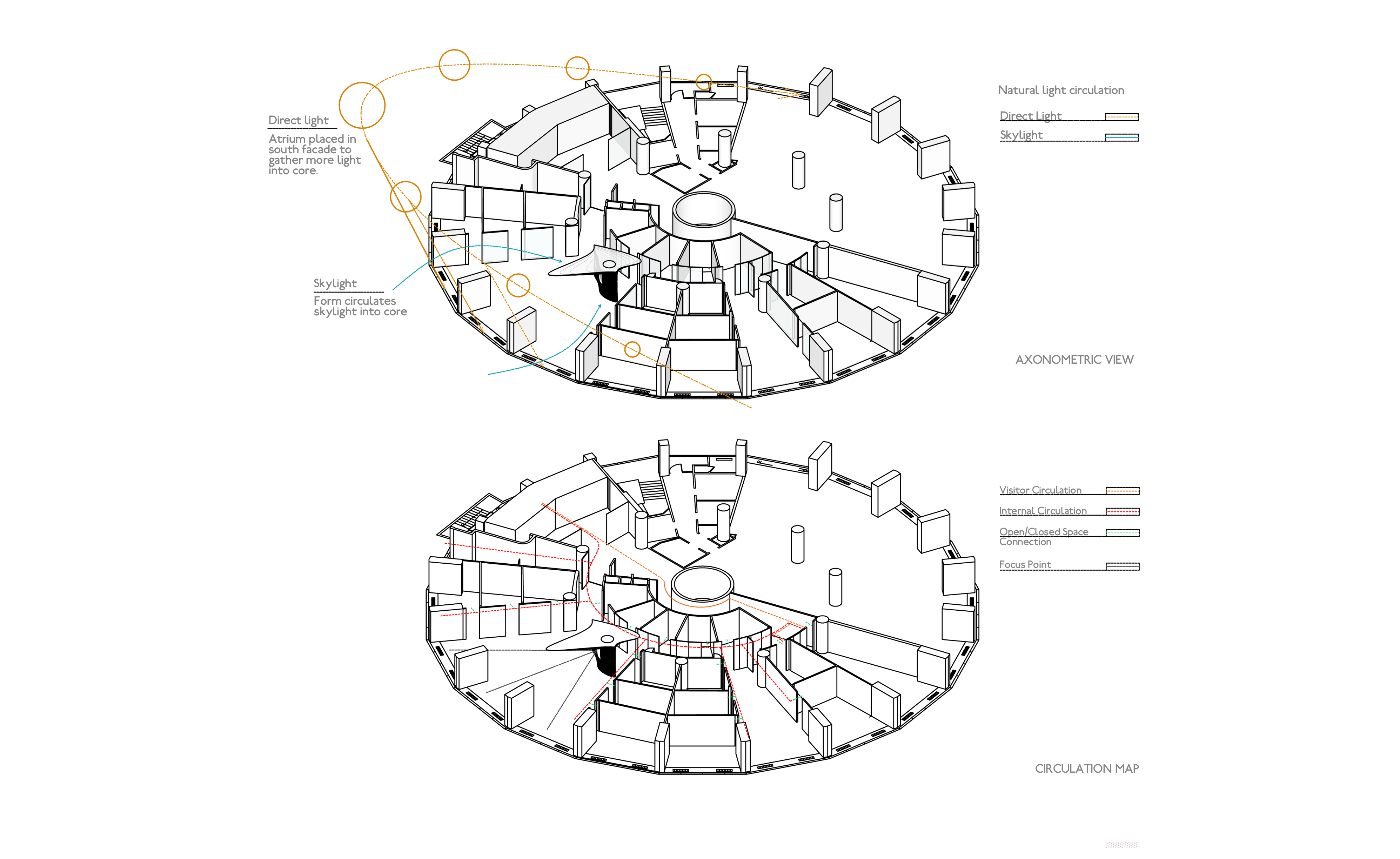 Bain & Company Istanbul Office by Net Mimarlık / Net Architecture ...