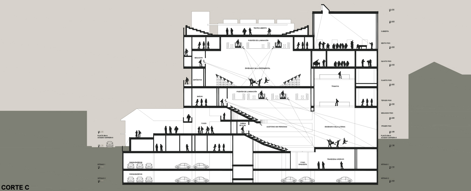 Teatro Colon by T1X1 - Architizer