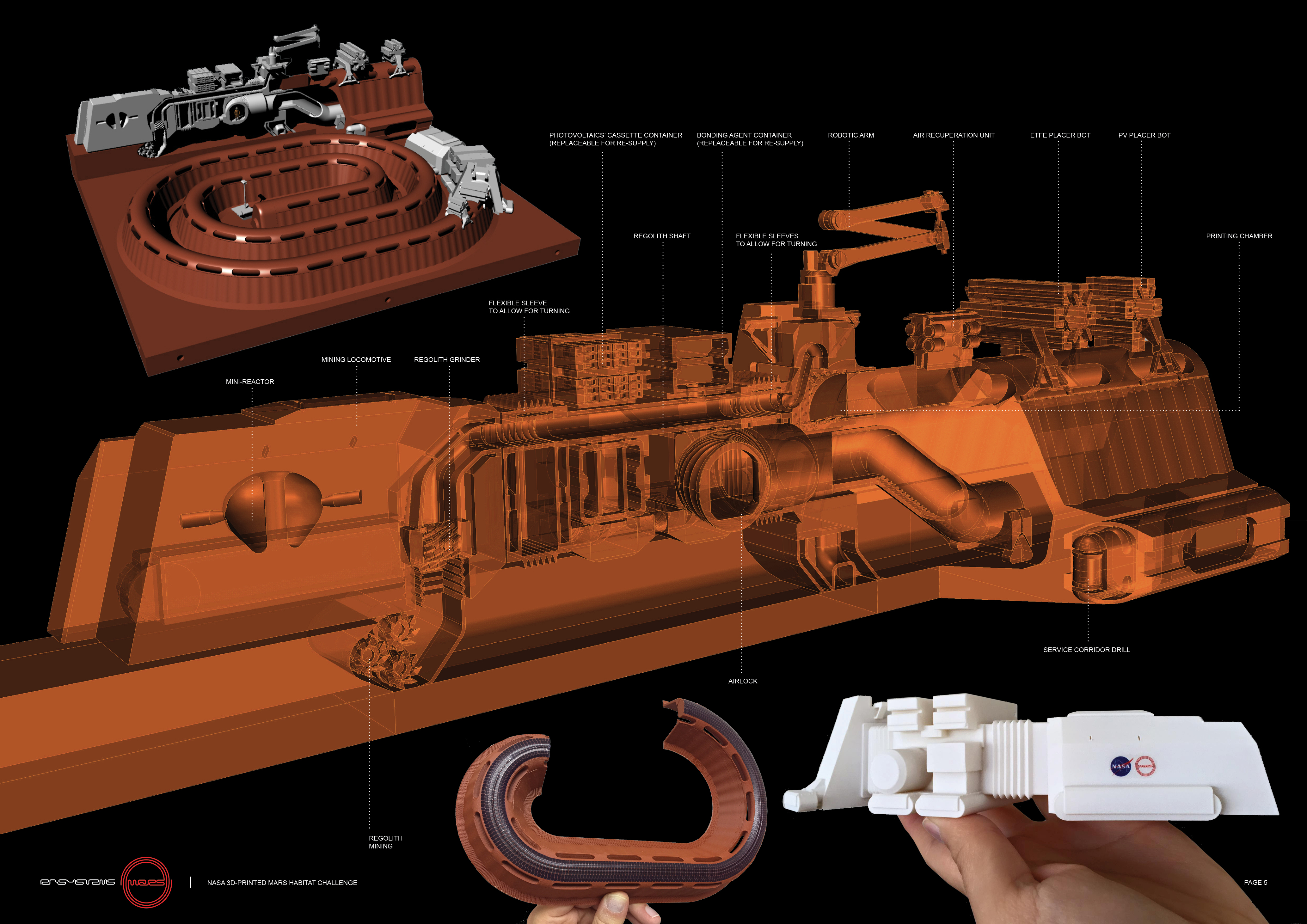 NASA 3D-Printed Mars Habitat by RB Systems - Architizer