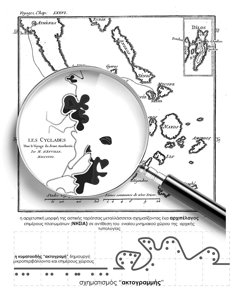 Archipelago | Redefining the typology of the urban terrace by ...
