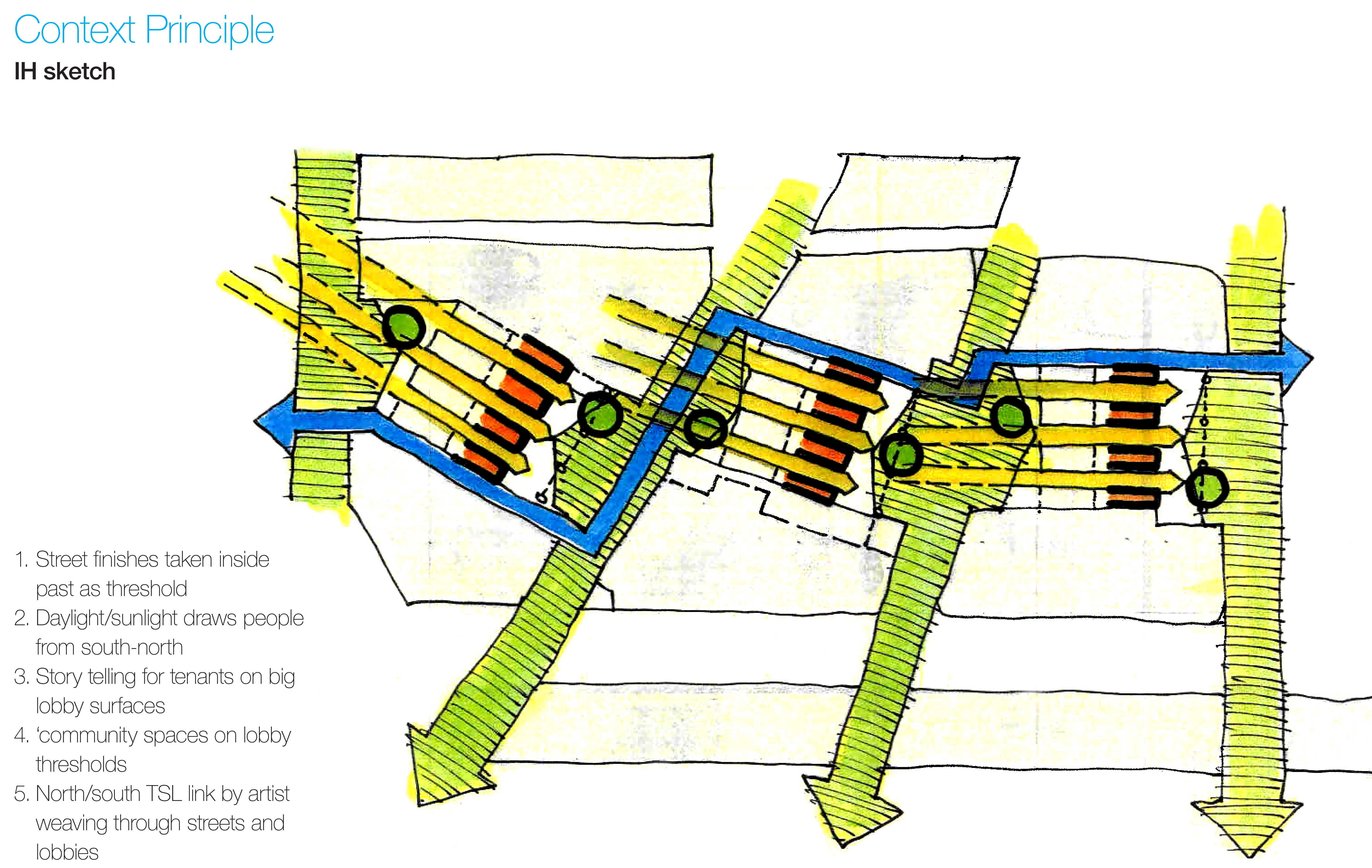 International Towers at Barangaroo, Sydney by Rogers Stirk Harbour ...