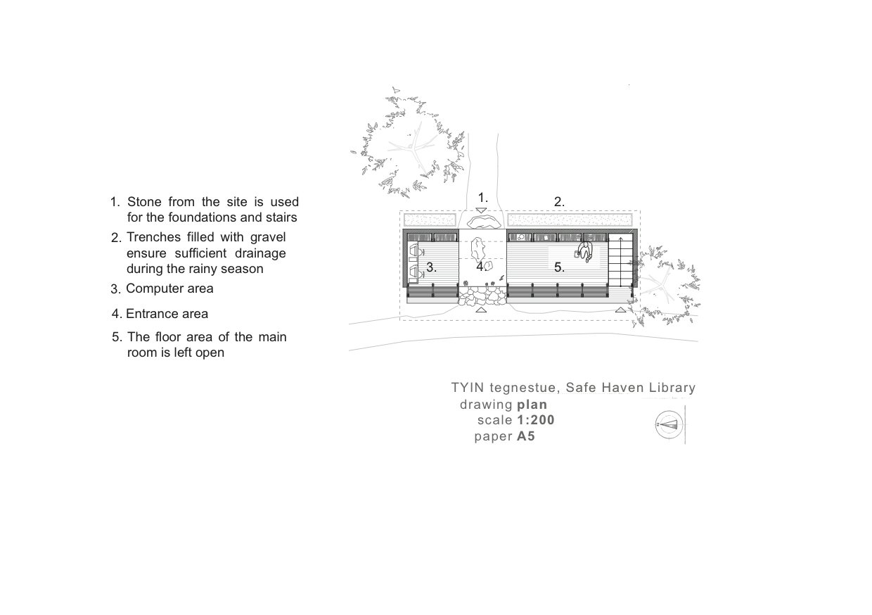 Safe Haven Library by TYIN tegnestue Architects - Architizer
