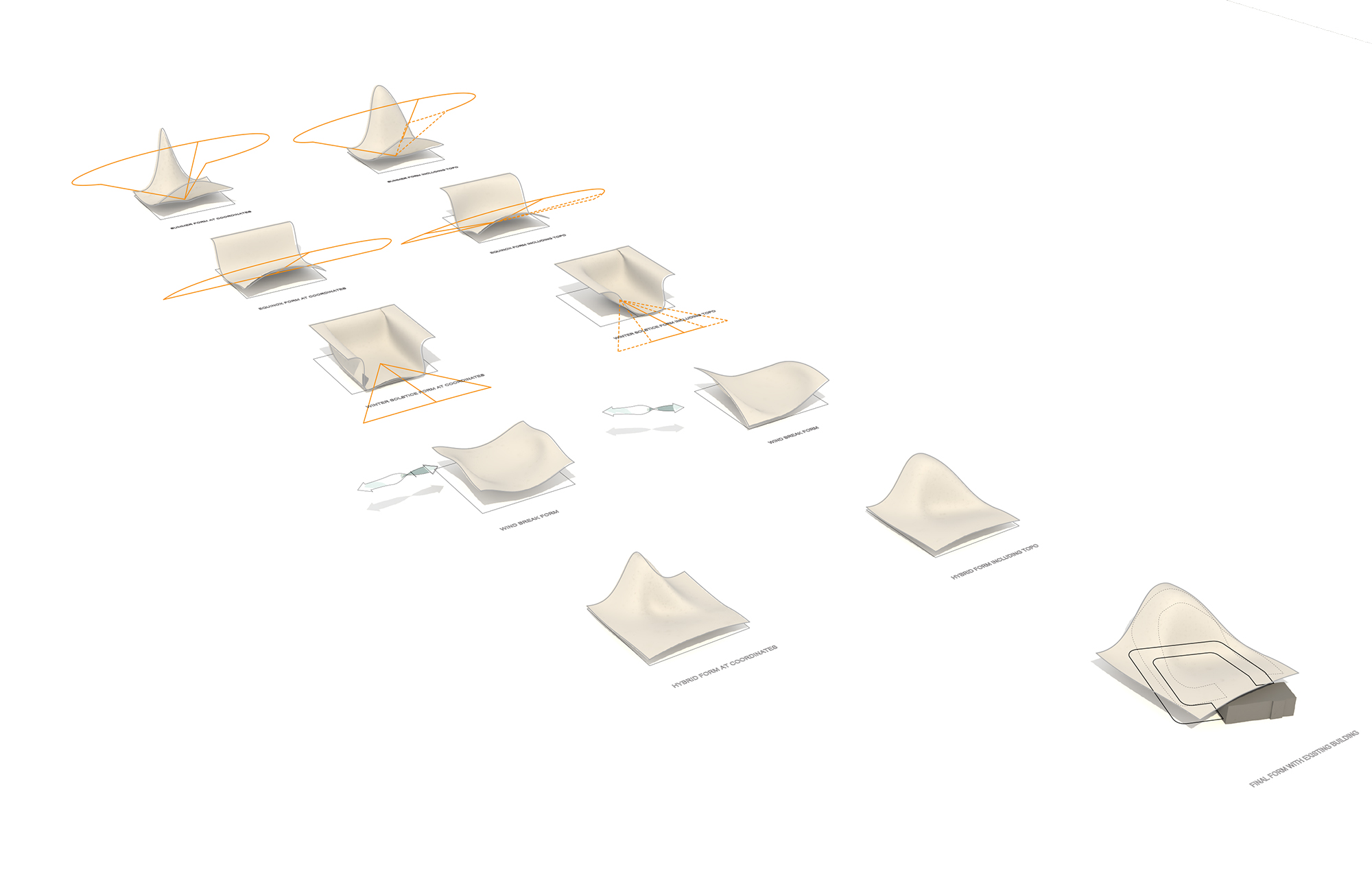 Noatun by CODA - Architizer