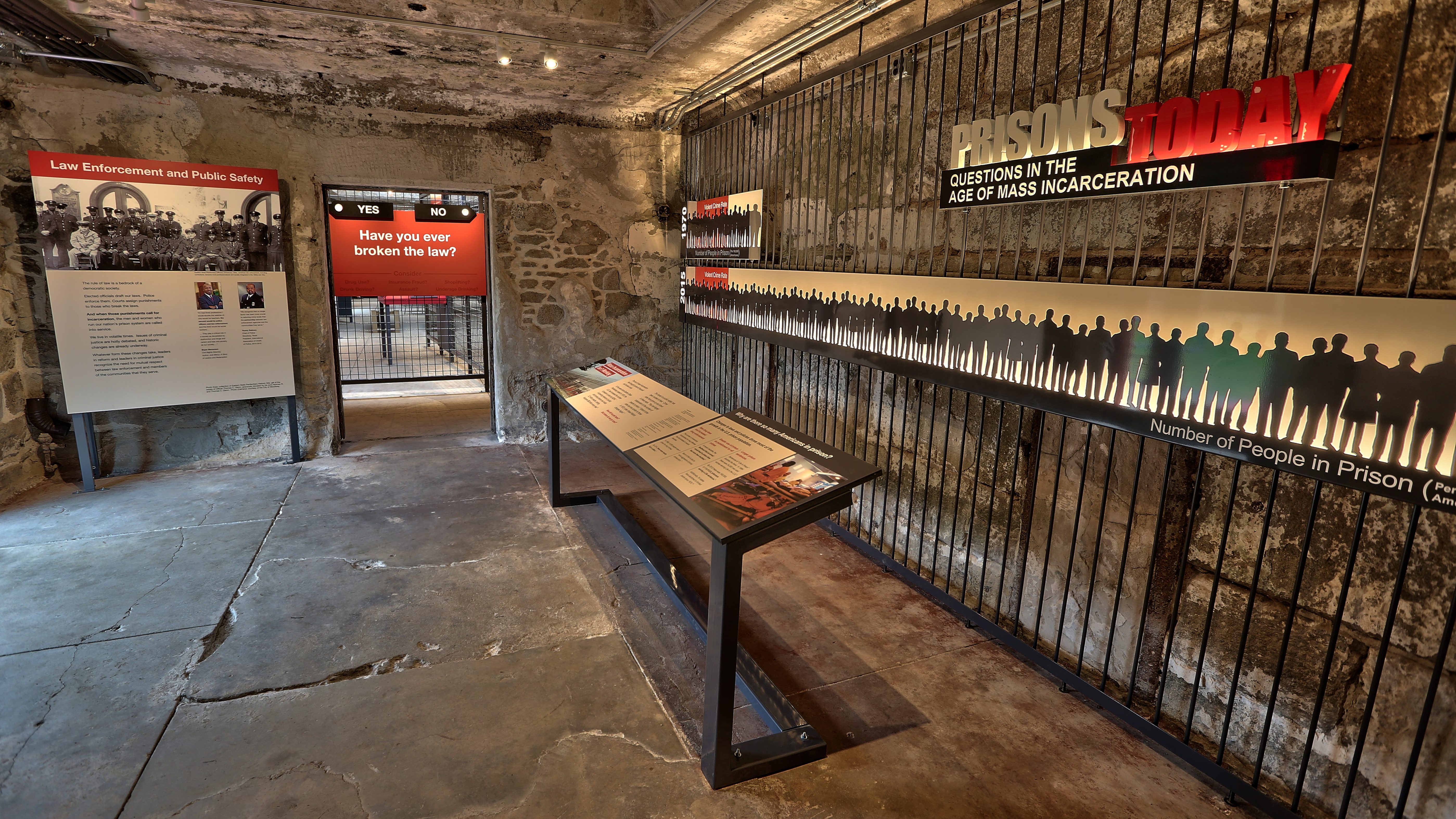 Eastern State Penitentiary: Prisons Today by Metcalfe Architecture ...