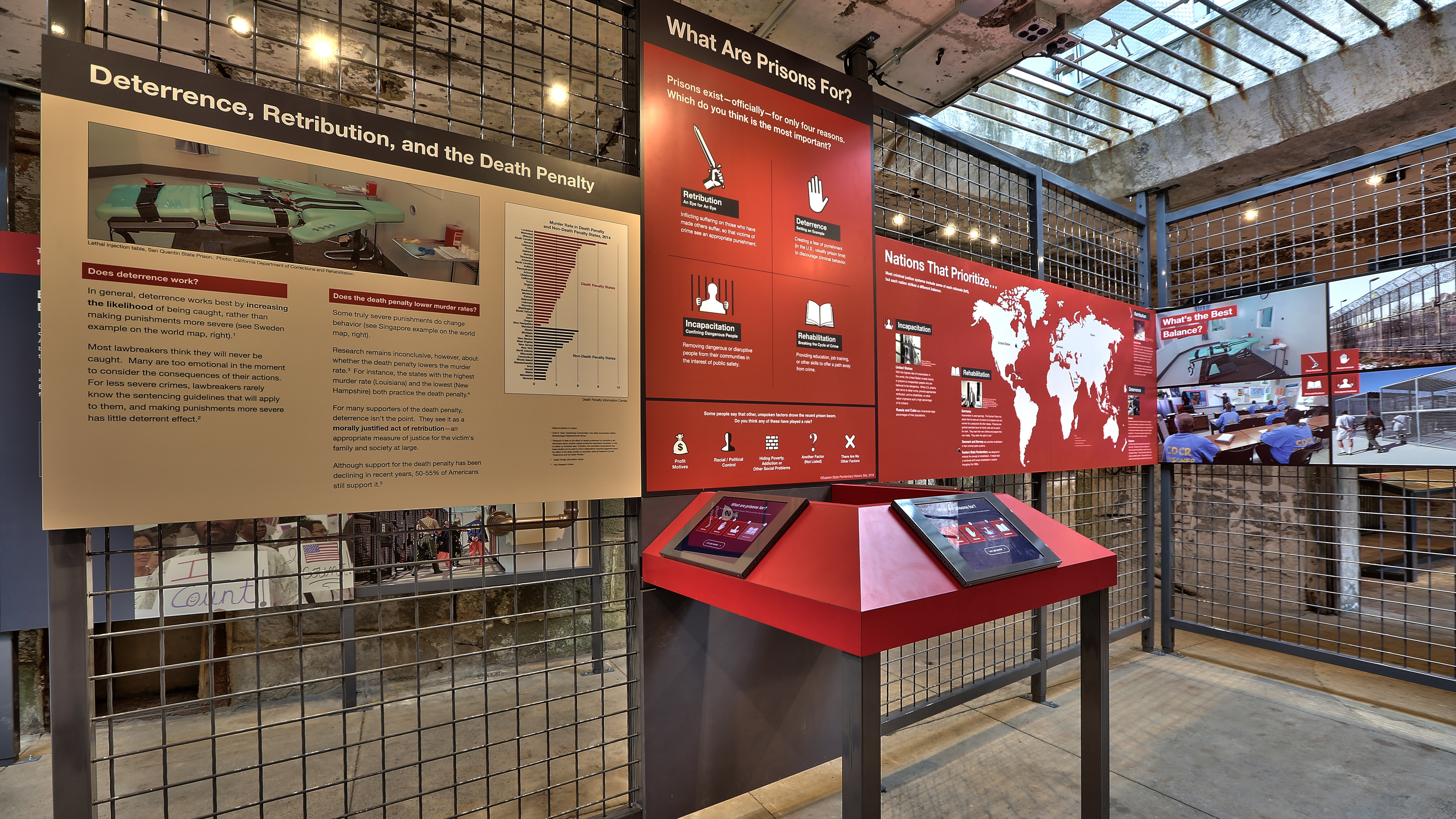 Eastern State Penitentiary: Prisons Today by Metcalfe Architecture ...